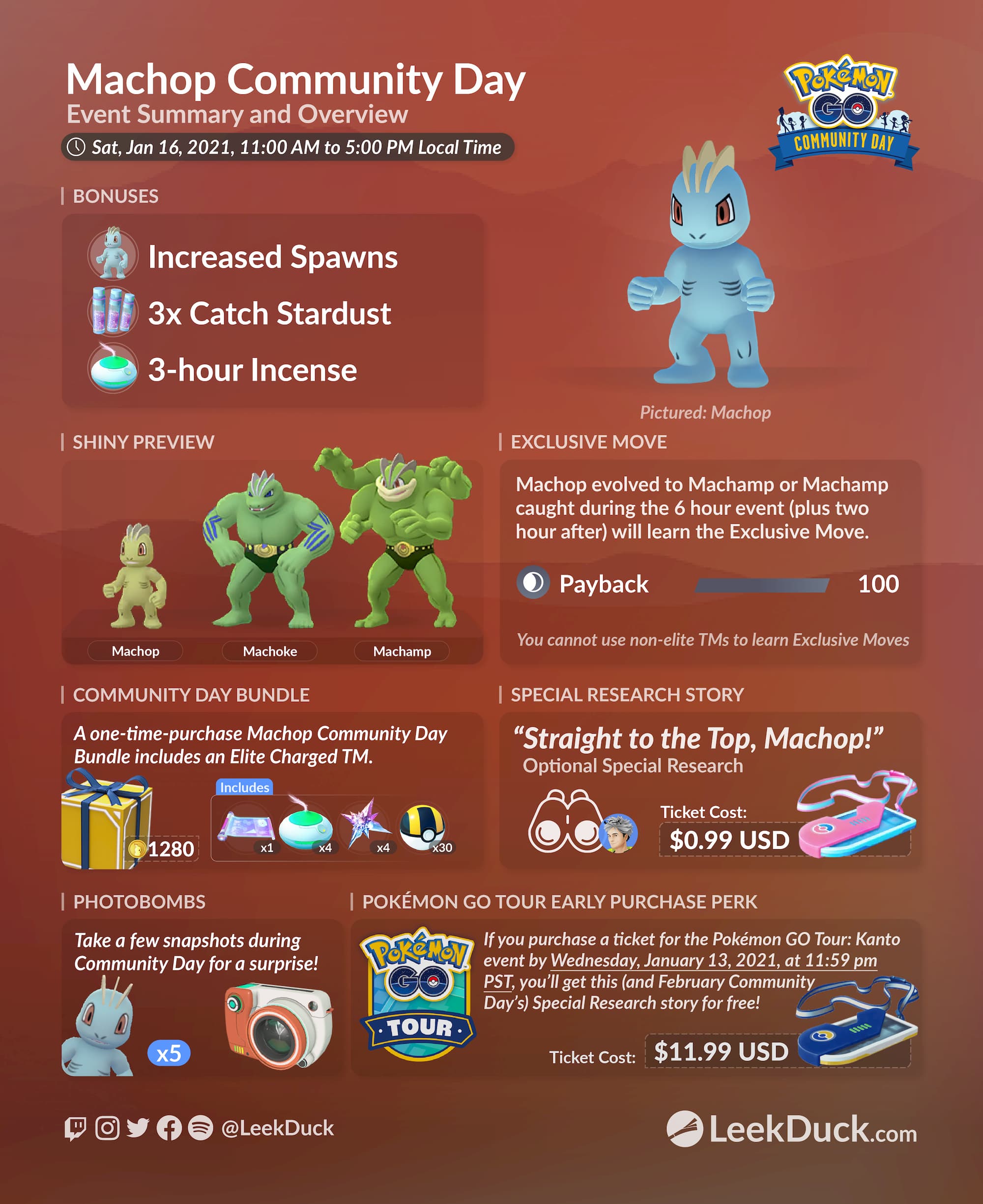 Machop Community Day - Leek Duck | Pokémon GO News and Resources