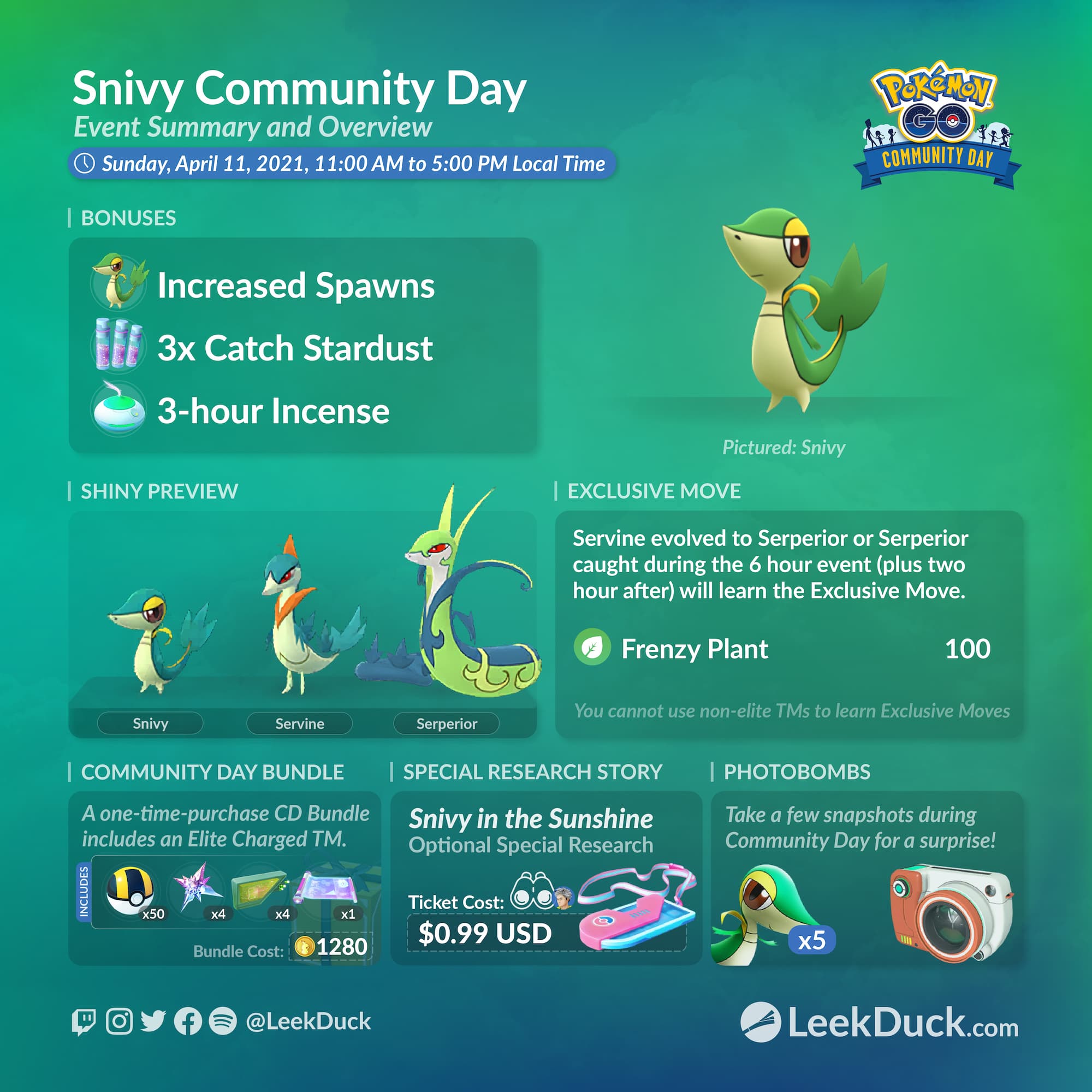 Snivy Community Day - Leek Duck | Pokémon GO News and Resources