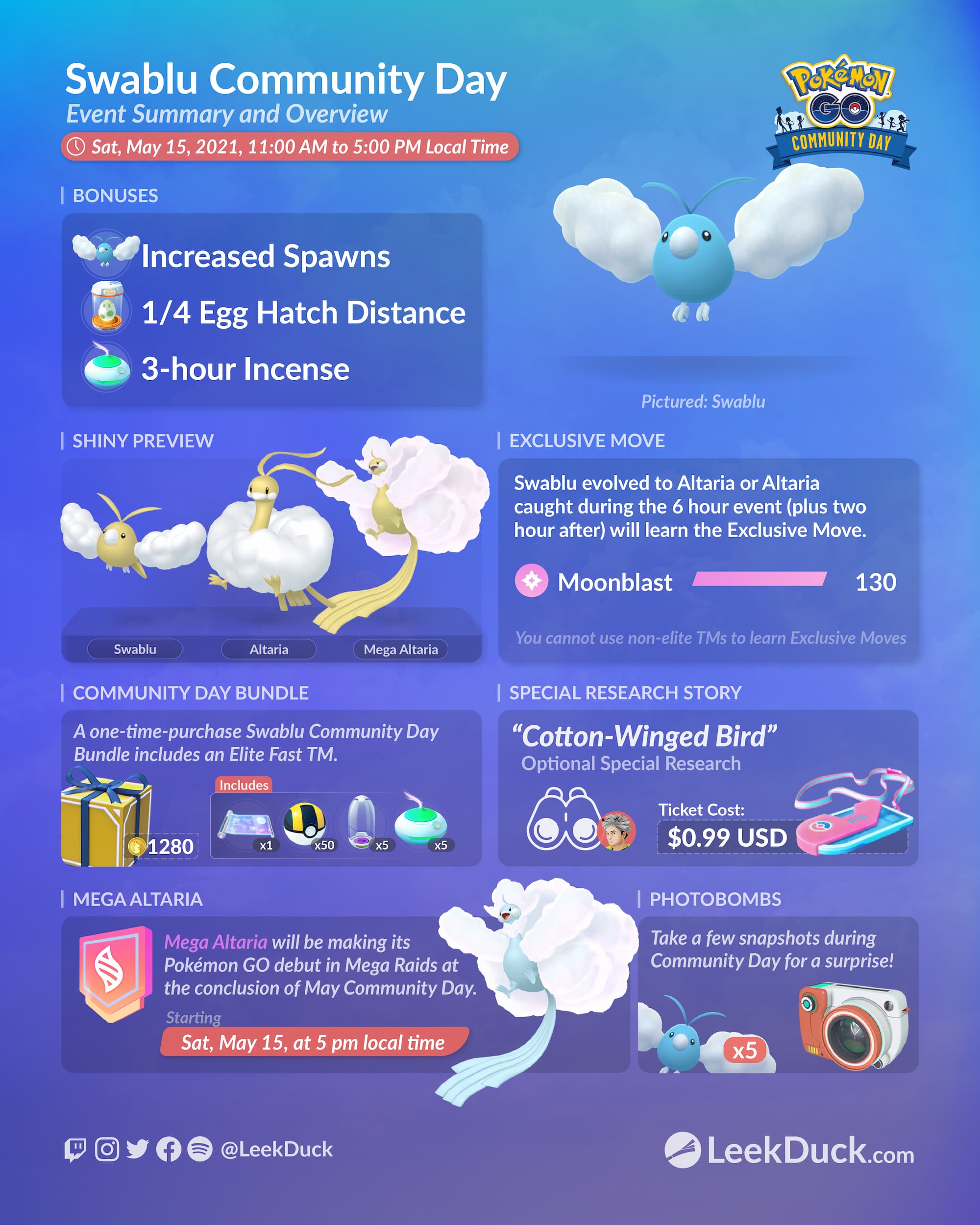 Swablu Community Day - Leek Duck | Pokémon GO News and Resources