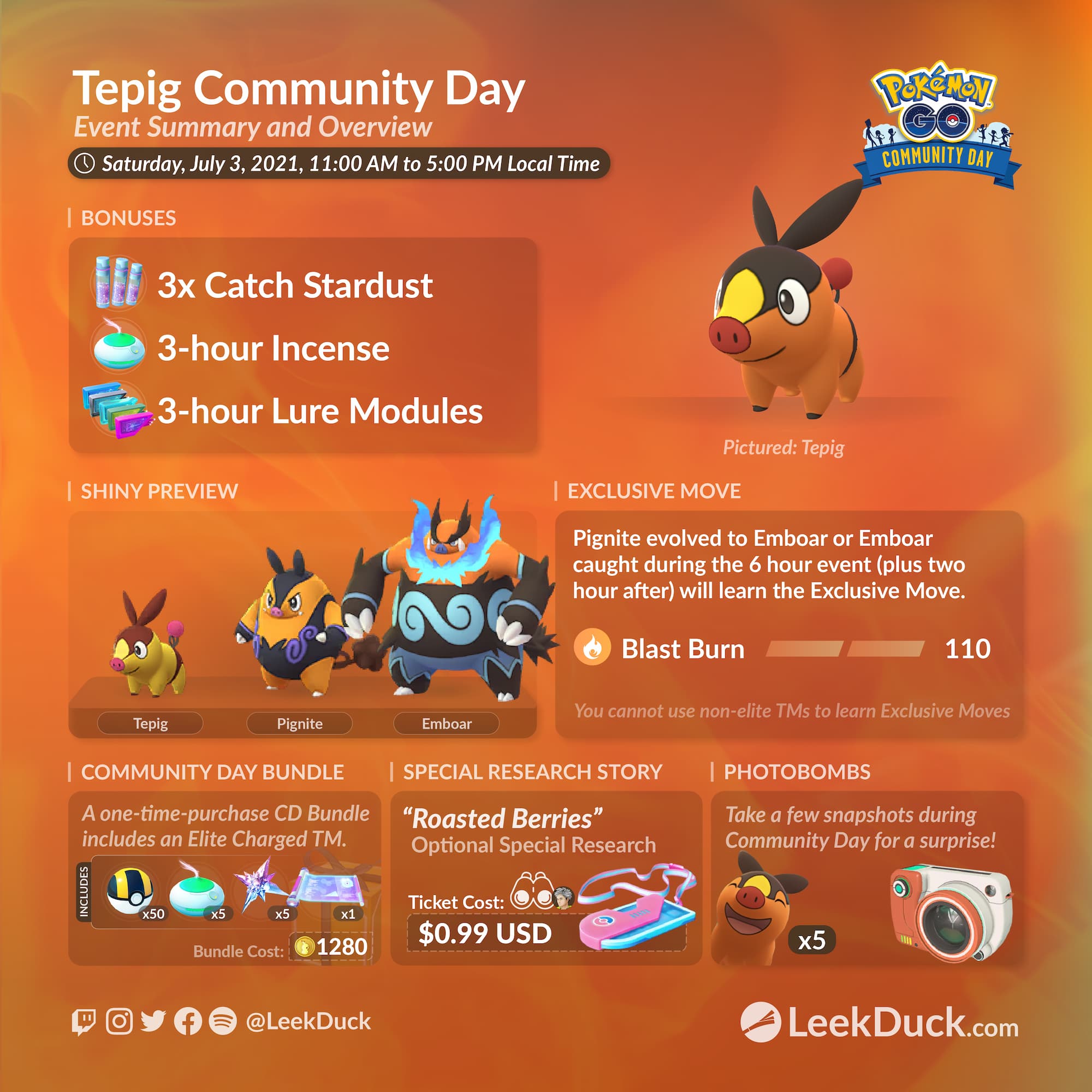 Tepig Community Day - Leek Duck | Pokémon GO News and Resources