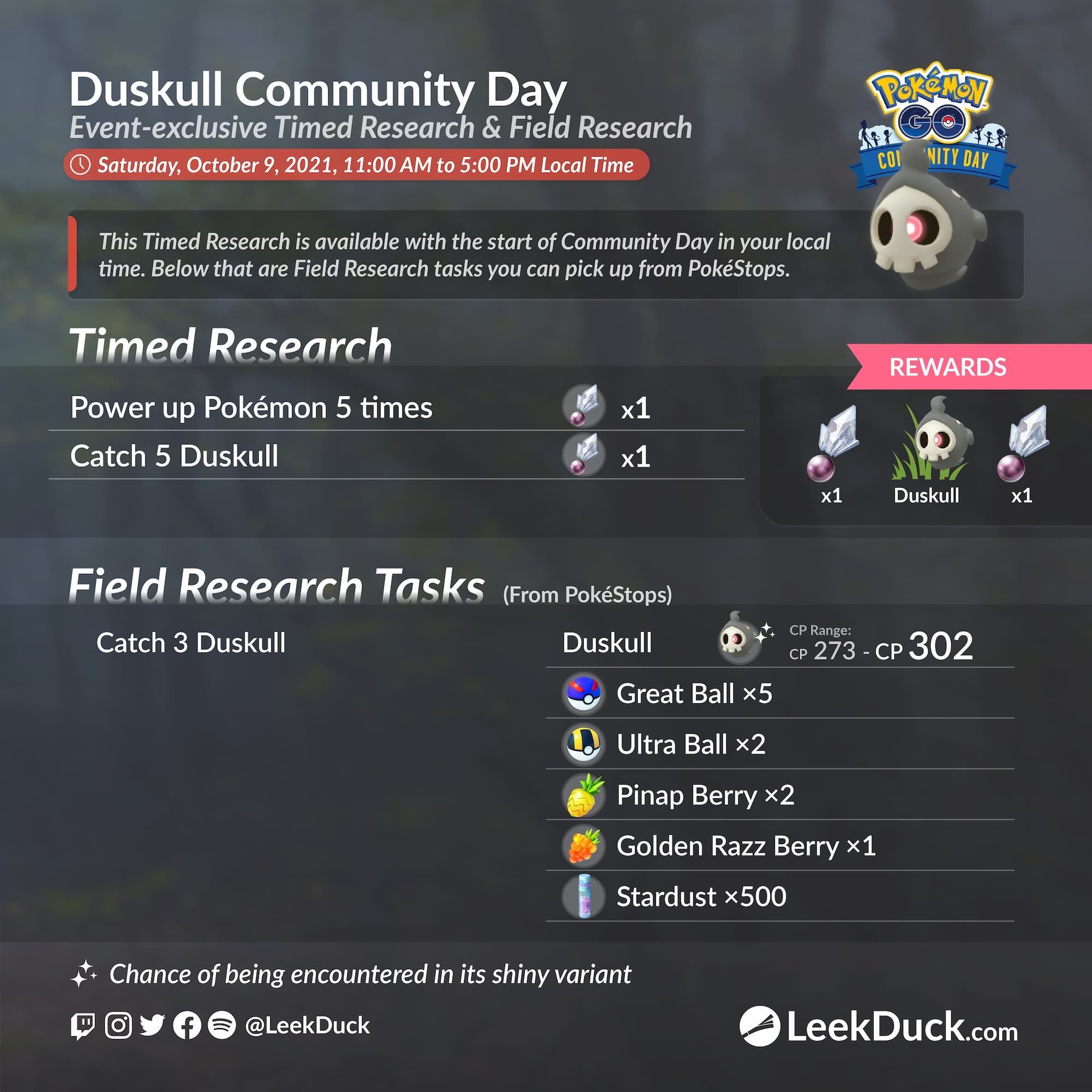 Duskull Community Day - Leek Duck | Pokémon GO News and Resources