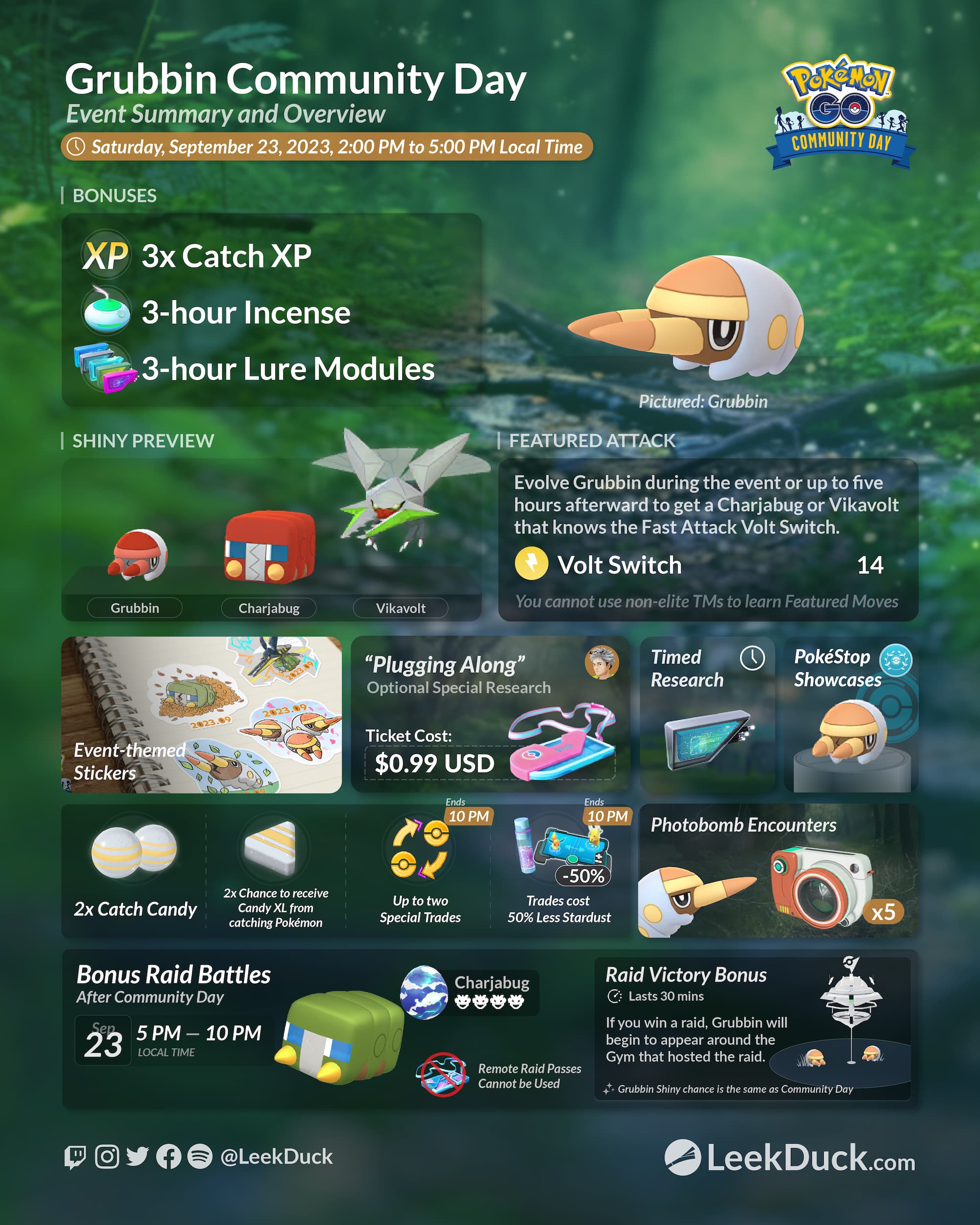 Grubbin Community Day - Leek Duck | Pokémon GO News and Resources