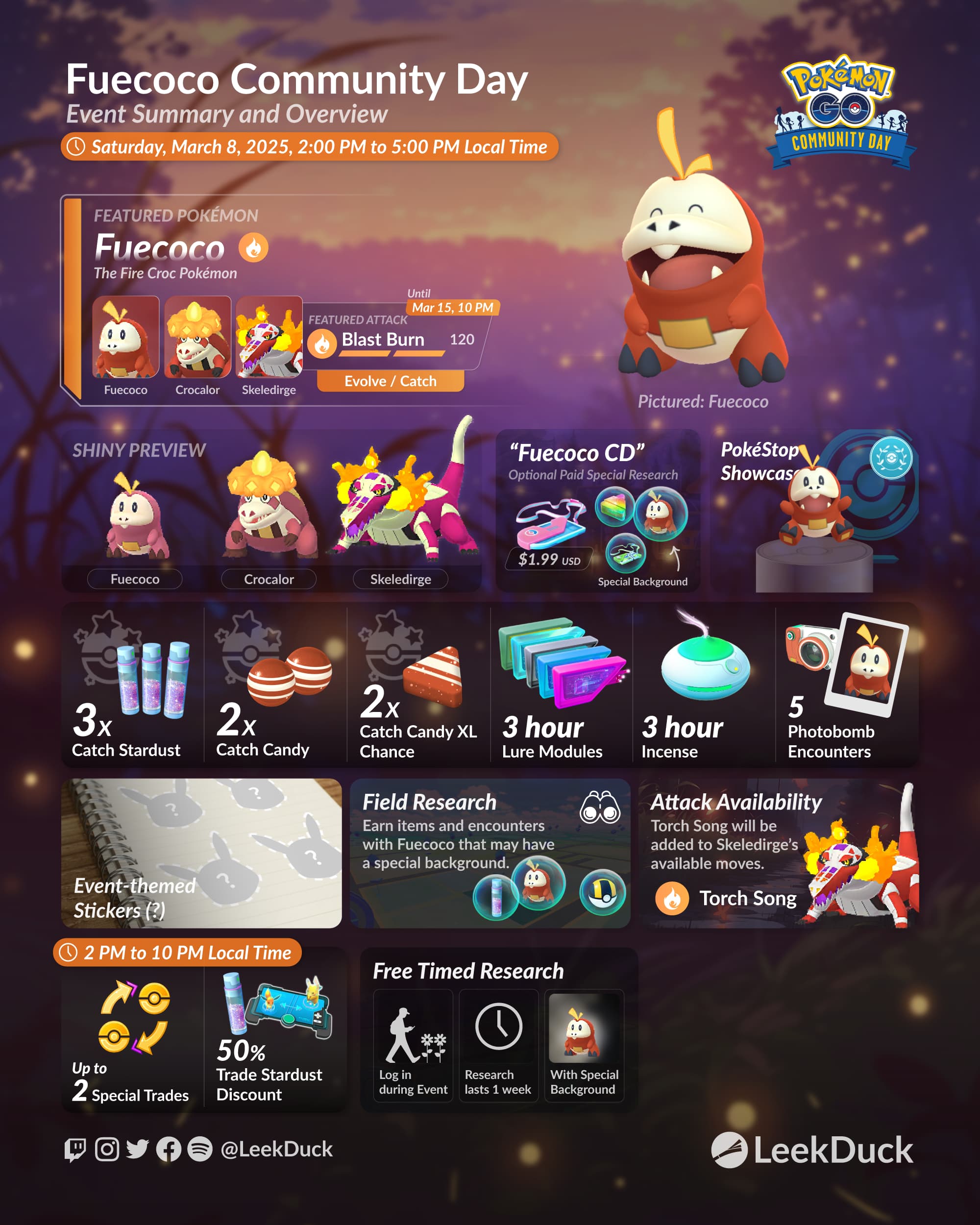 Fuecoco Community Day - Leek Duck | Pokémon GO News and Resources