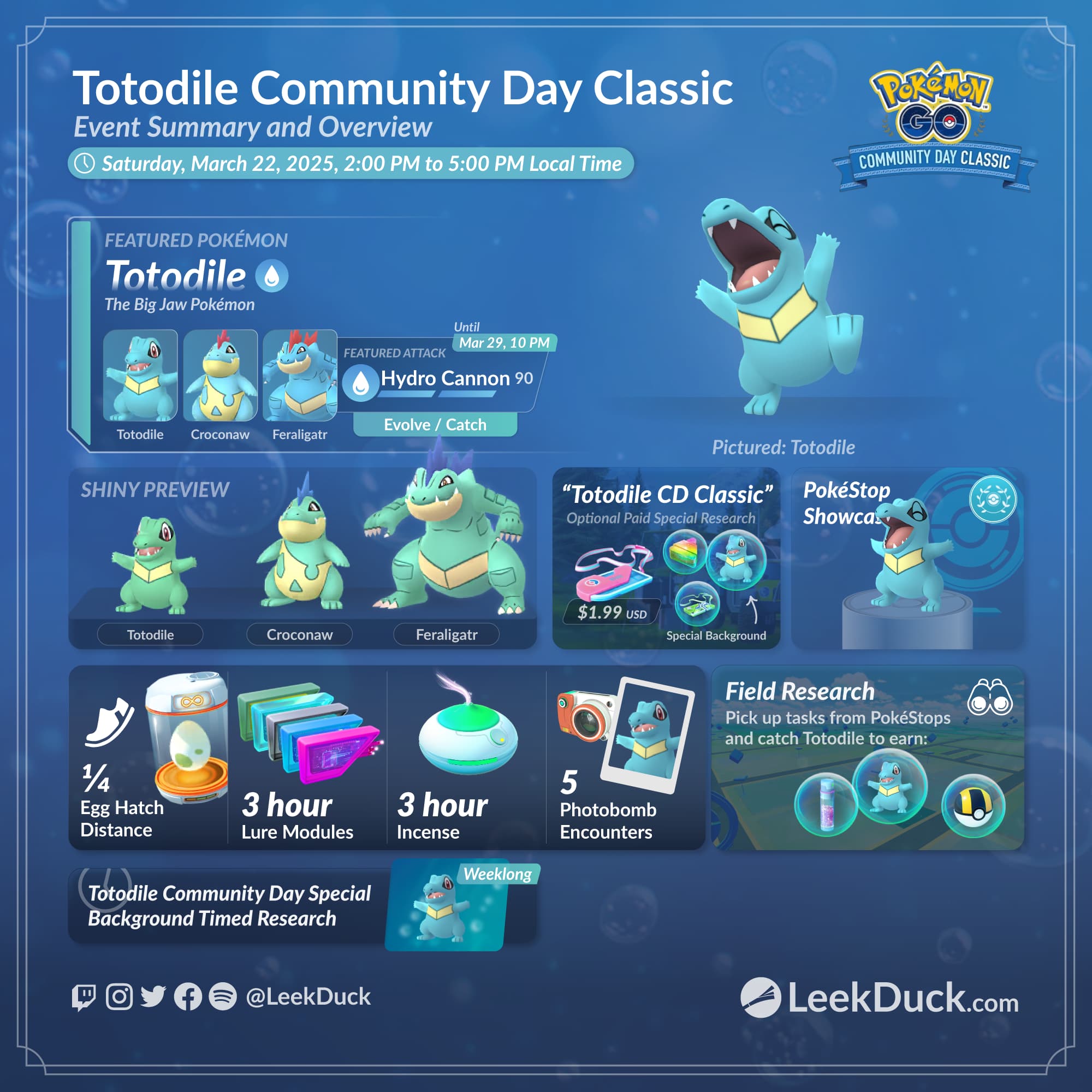 Totodile Community Day Classic - Leek Duck | Pokémon GO News and Resources