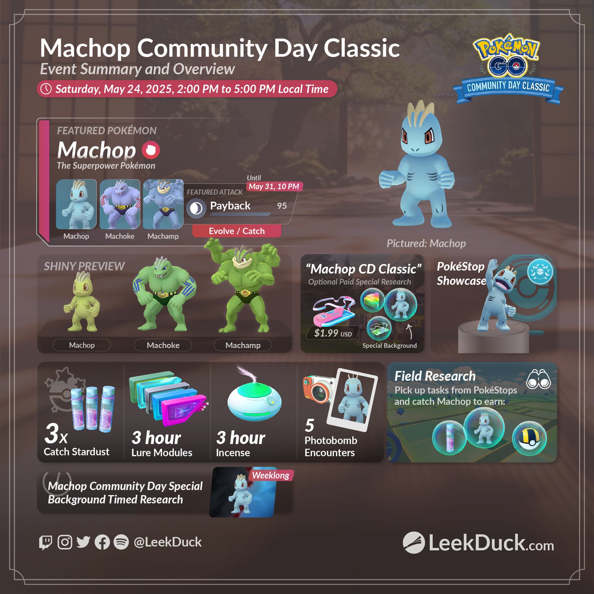 Machop Community Day Classic - Leek Duck | Pokémon GO News and Resources