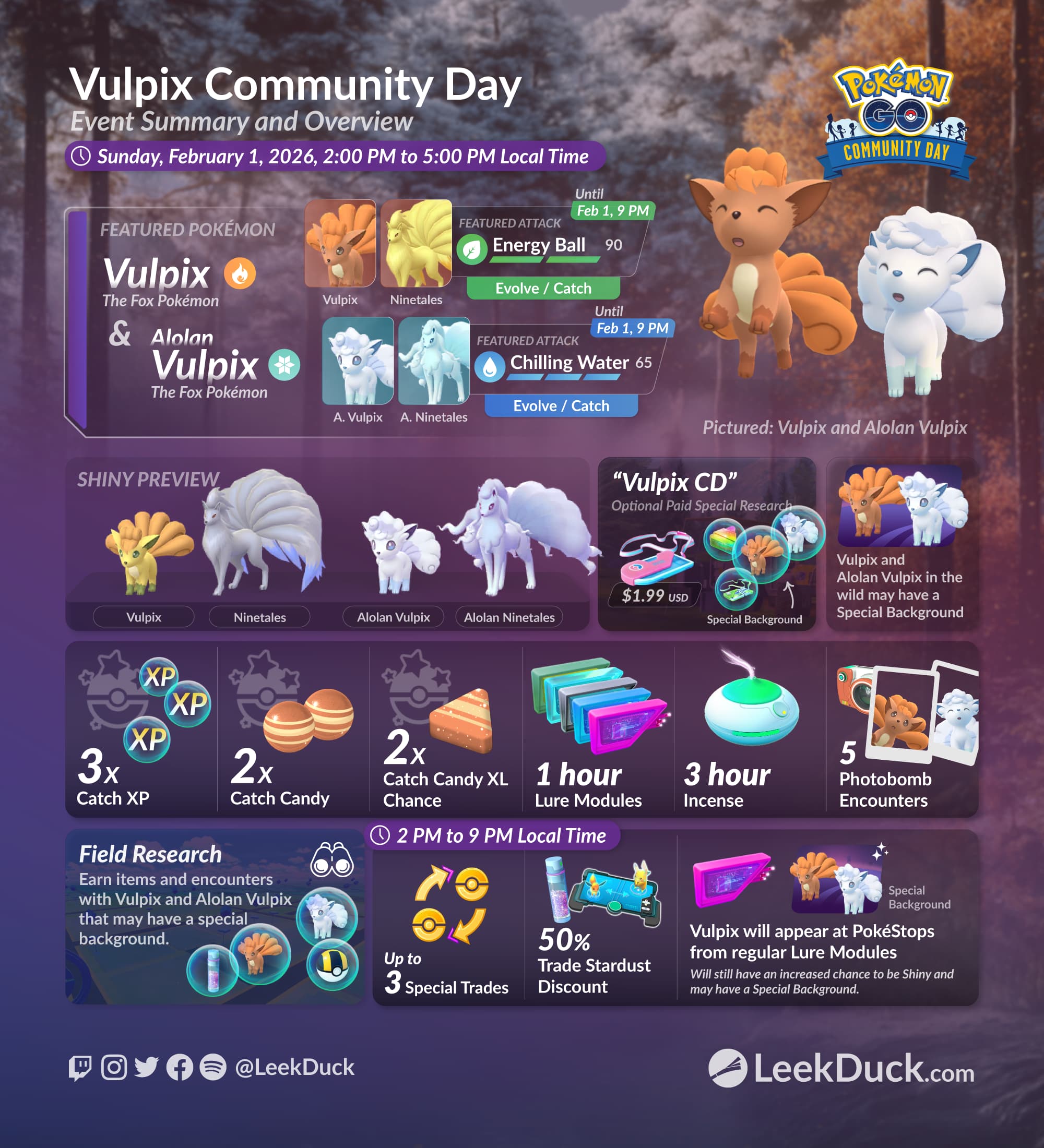 Vulpix Community Day - Leek Duck | Pokémon GO News and Resources