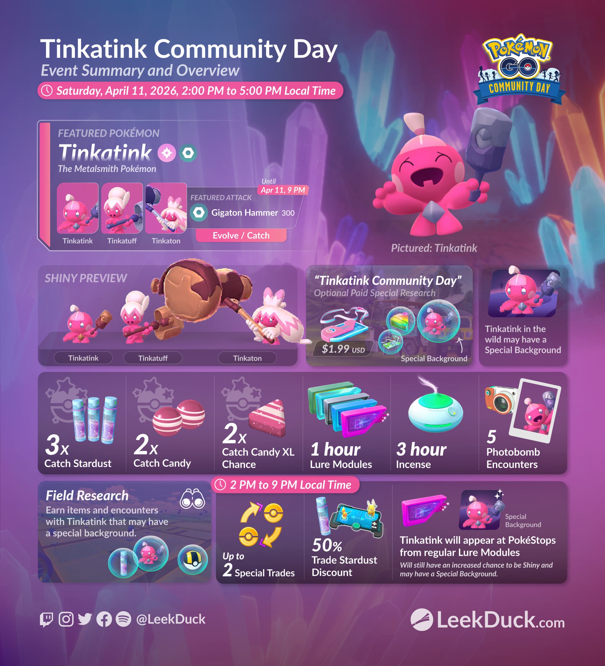 Tinkatink Community Day - Leek Duck | Pokémon GO News and Resources