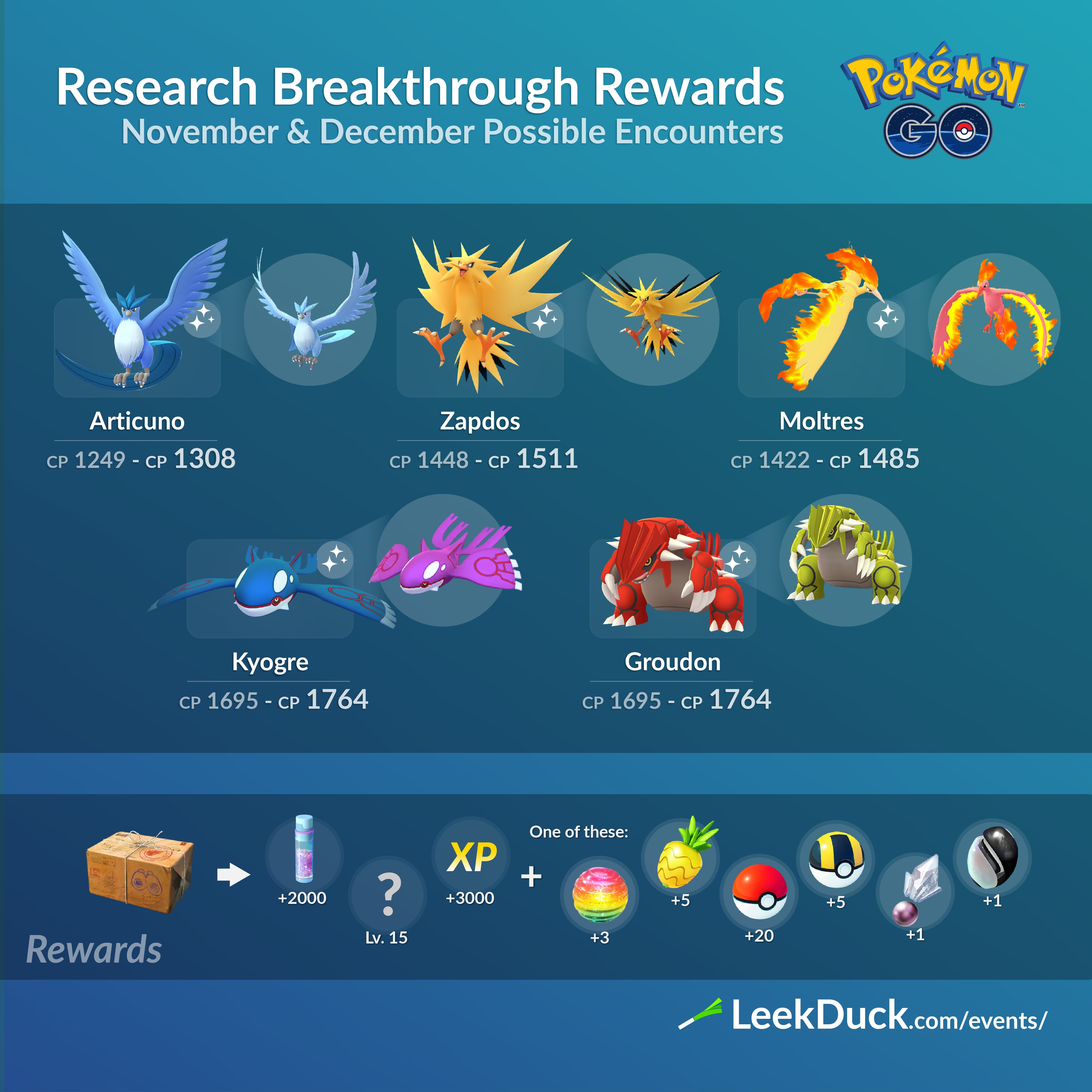 Nov/Dec Research Breakthrough - Leek Duck | Pokémon GO News and Resources