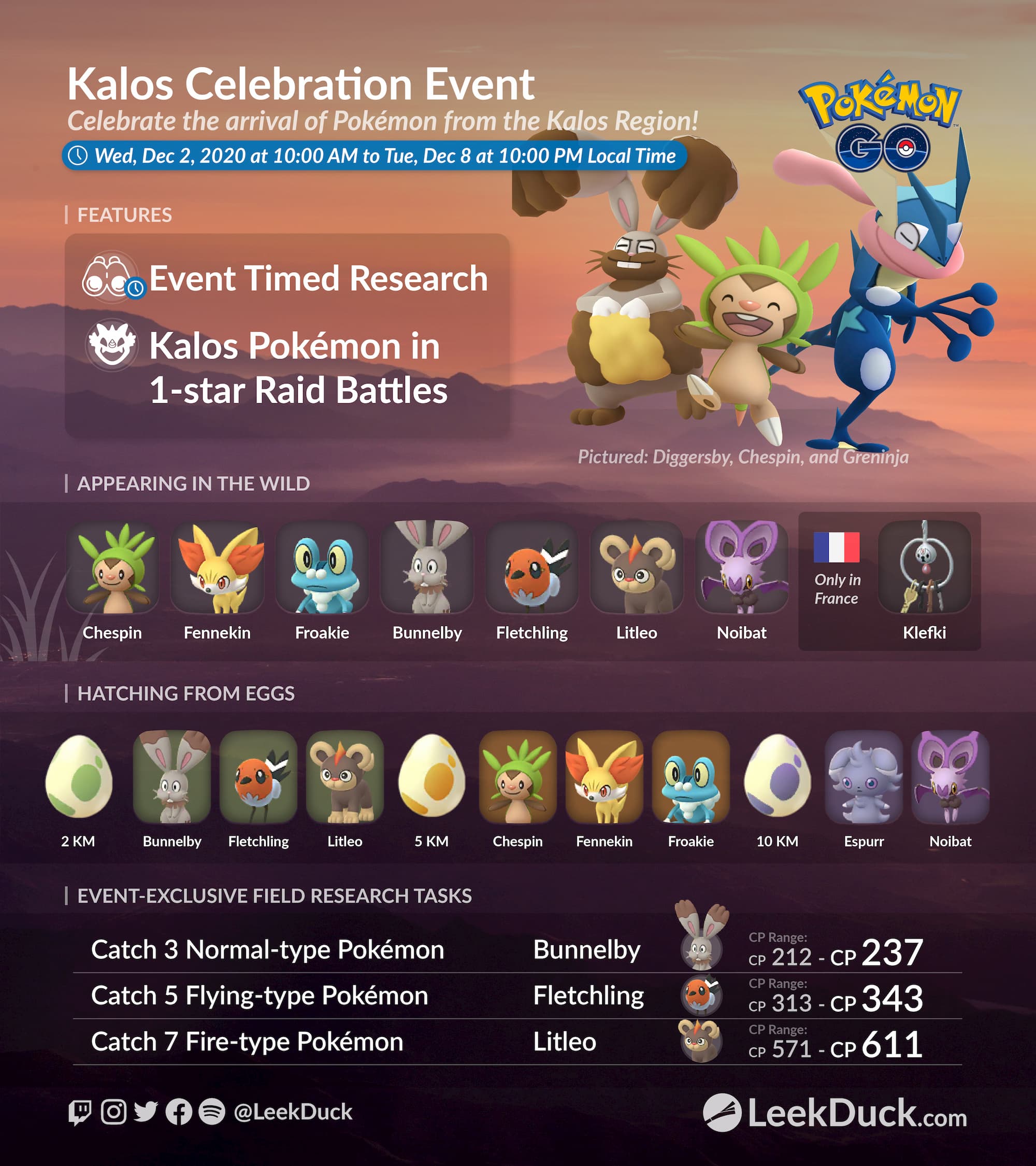 Kalos Special Event - Leek Duck | Pokémon GO News and Resources