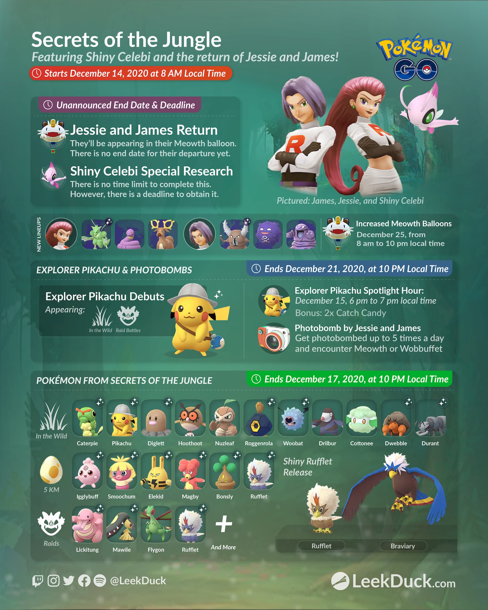 Secrets of the Jungle Event - Leek Duck | Pokémon GO News and Resources