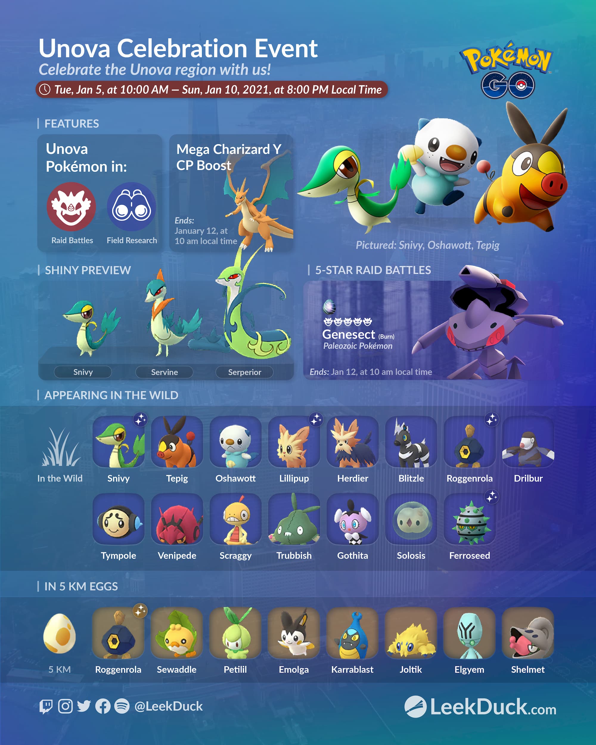 Unova Celebration Event - Leek Duck | Pokémon GO News and Resources