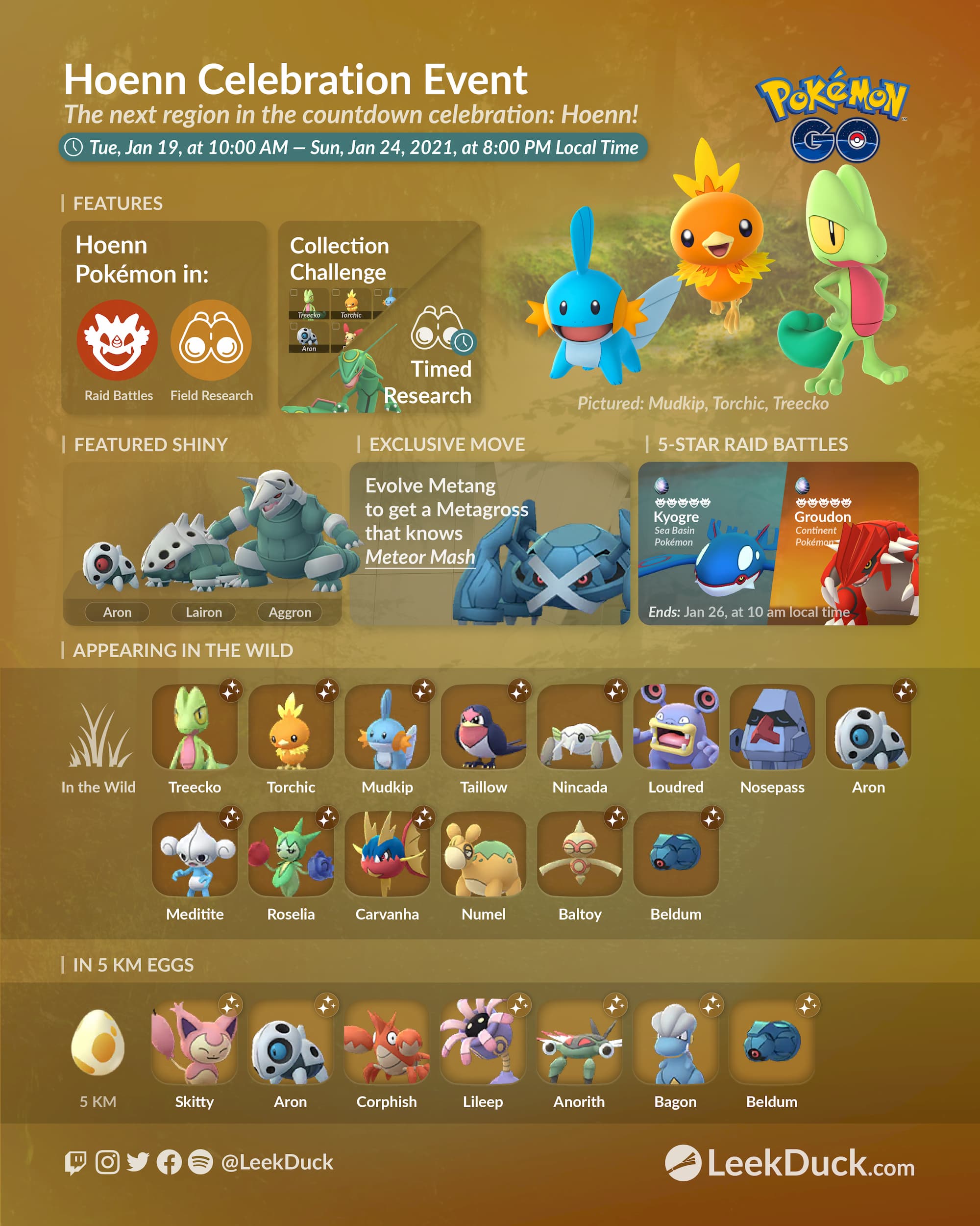 Hoenn Celebration Event - Leek Duck | Pokémon GO News and Resources