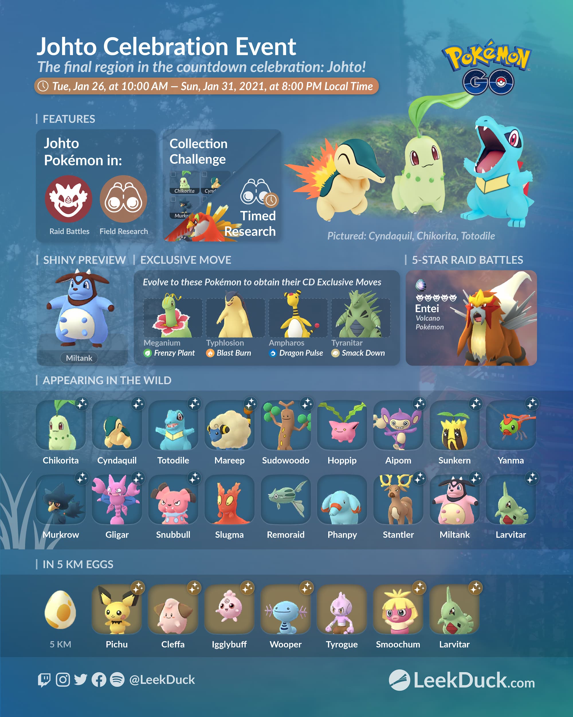 Johto Celebration Event - Leek Duck | Pokémon GO News and Resources
