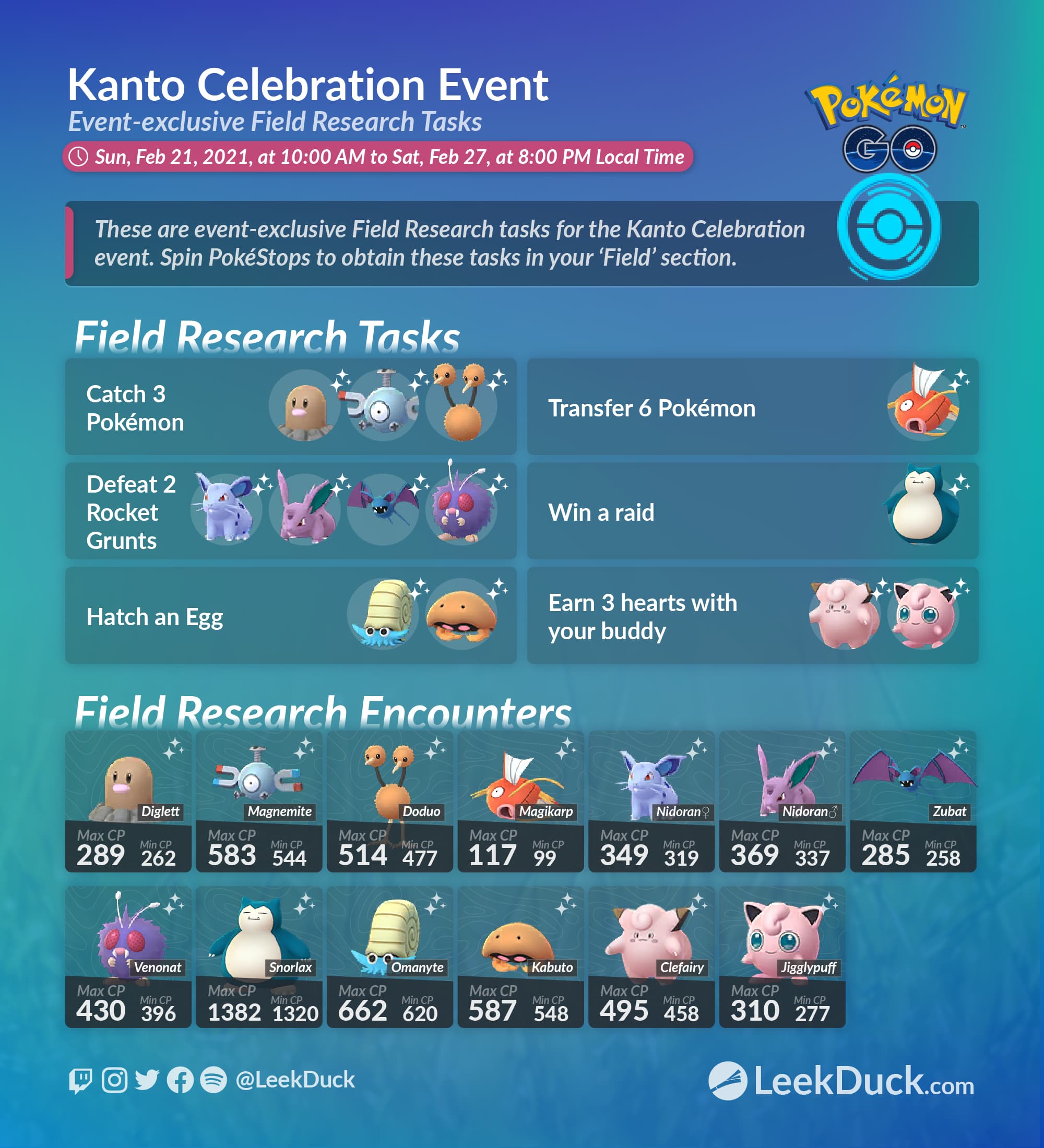 Kanto Celebration Event - Leek Duck | Pokémon GO News and Resources