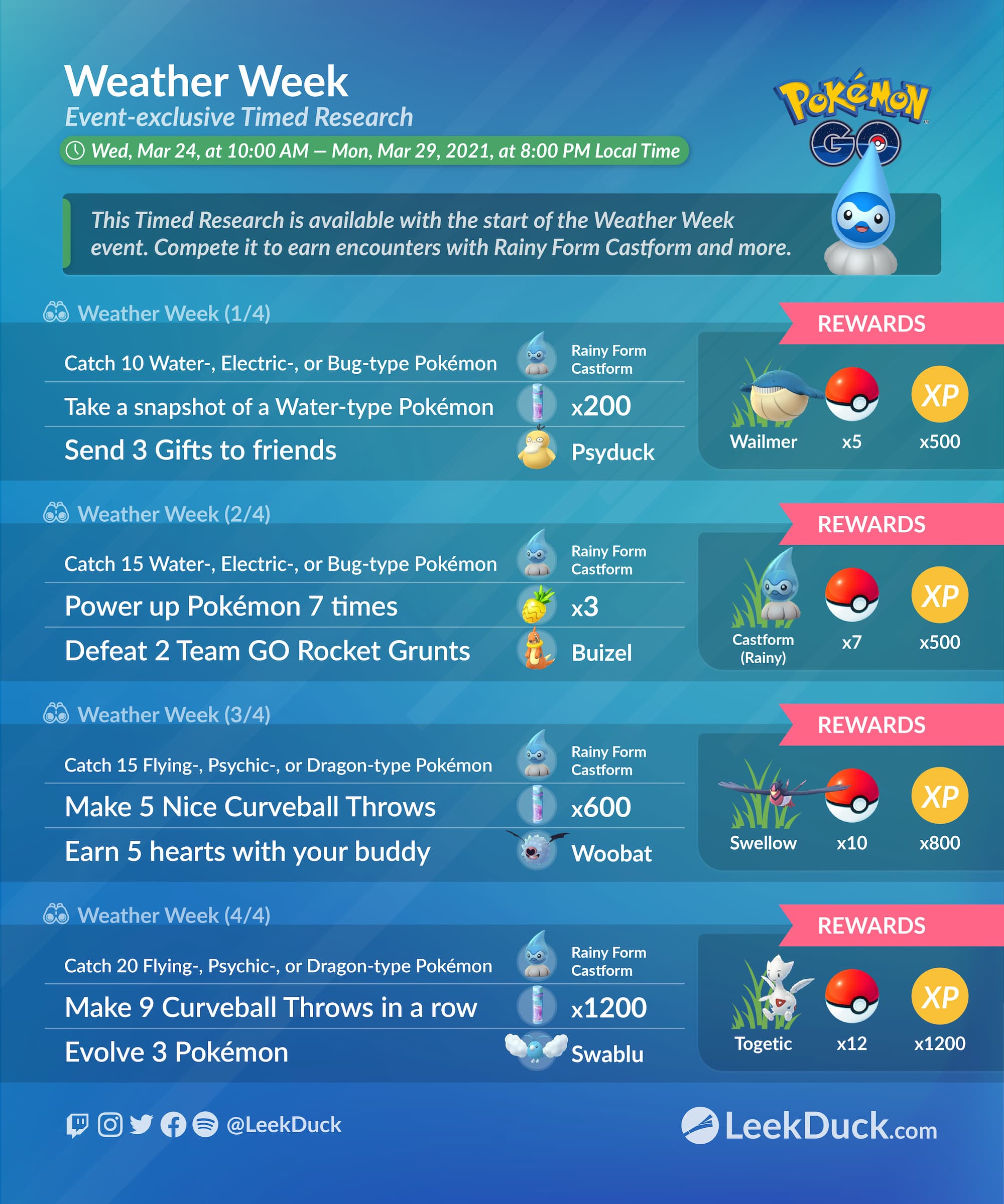 Weather Week 2021 - Leek Duck | Pokémon GO News and Resources