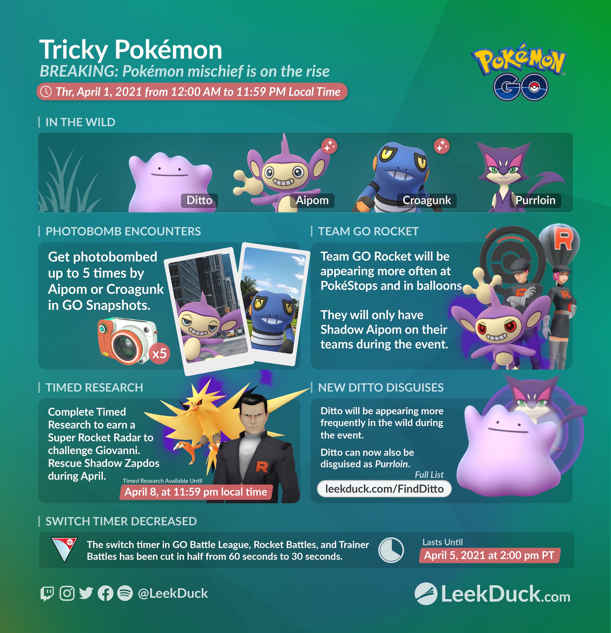 Tricky Pokémon 2021 - Leek Duck | Pokémon GO News and Resources
