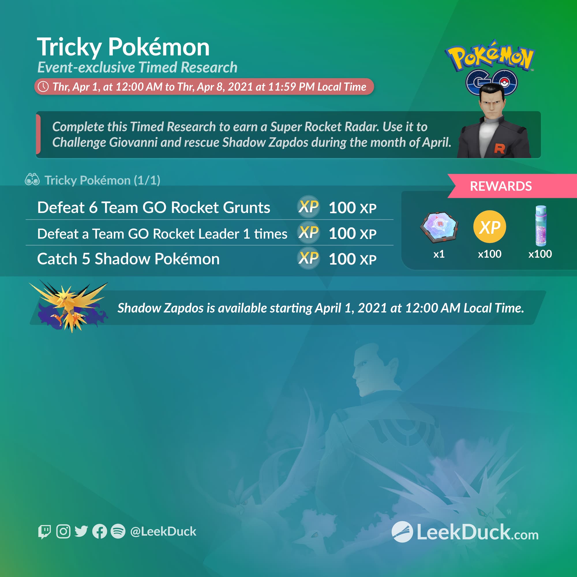 Tricky Pokémon 2021 - Leek Duck | Pokémon GO News and Resources