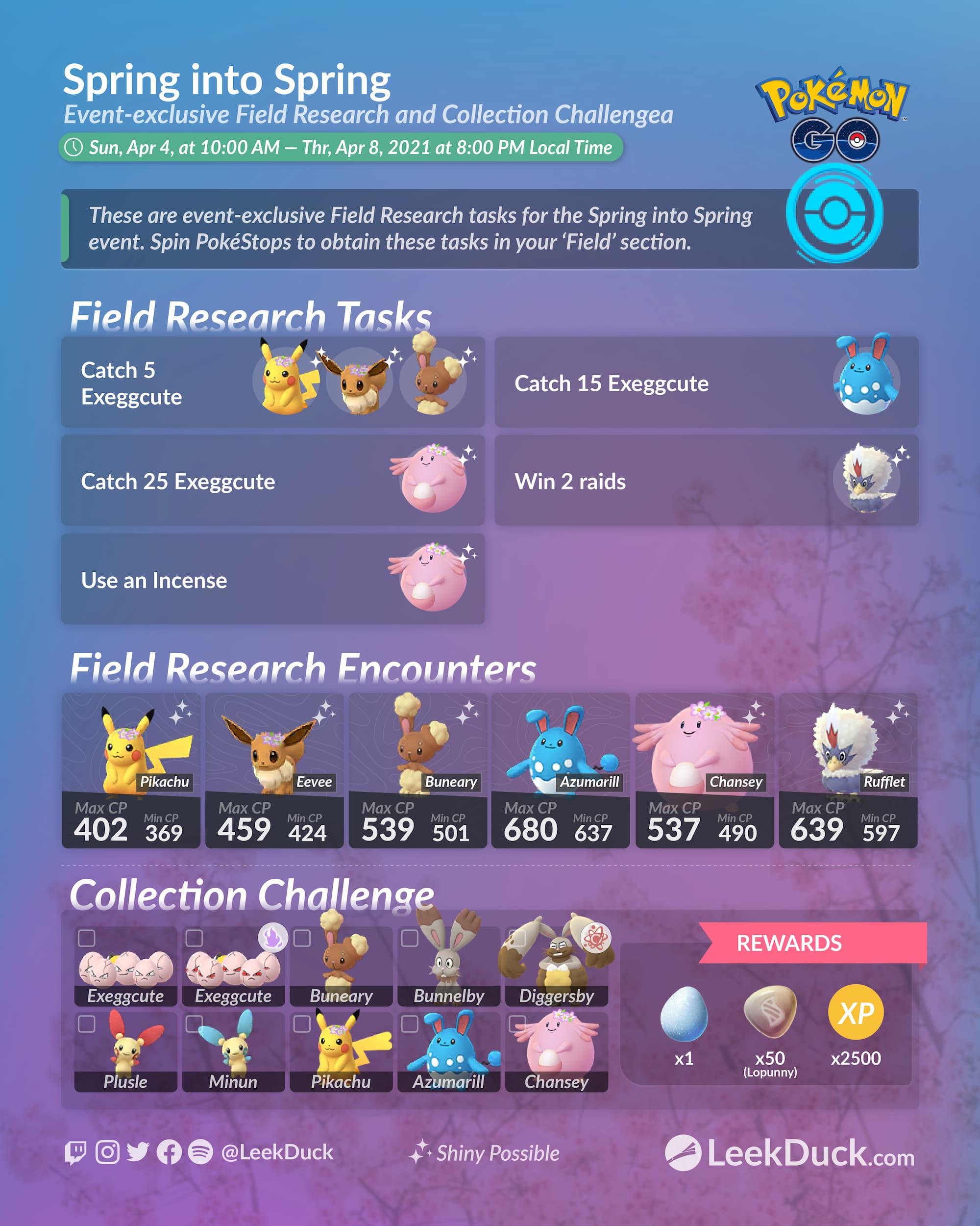 Spring into Spring - Leek Duck | Pokémon GO News and Resources