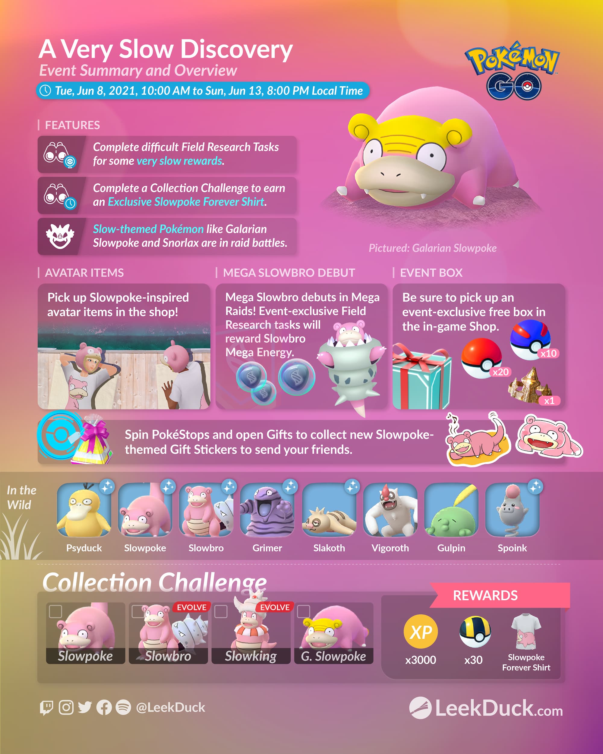 A Very Slow Discovery - Leek Duck | Pokémon GO News and Resources