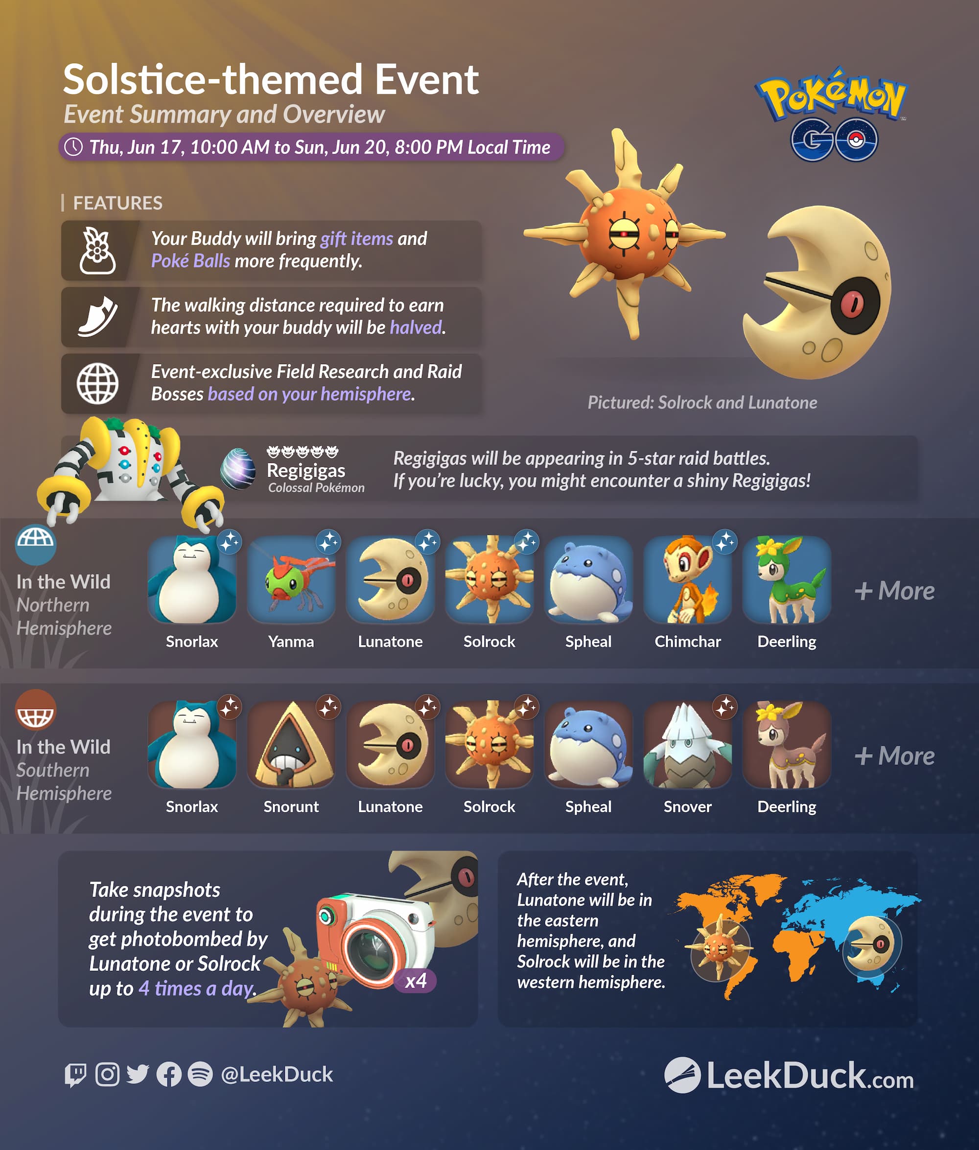 Solstice Event 2021 - Leek Duck | Pokémon GO News and Resources
