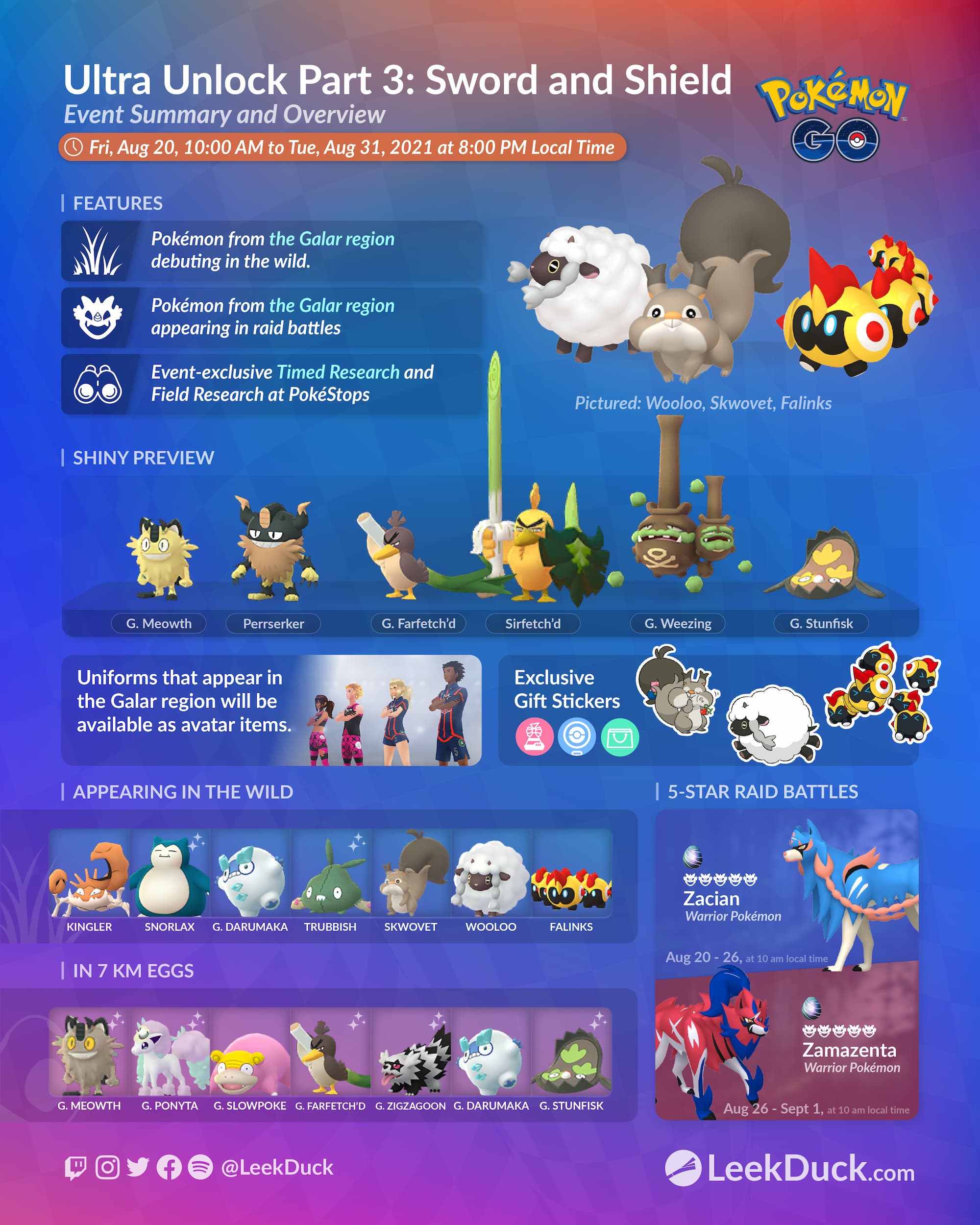 Sword and Shield - Ultra Unlock Part 3 - Leek Duck | Pokémon GO News ...