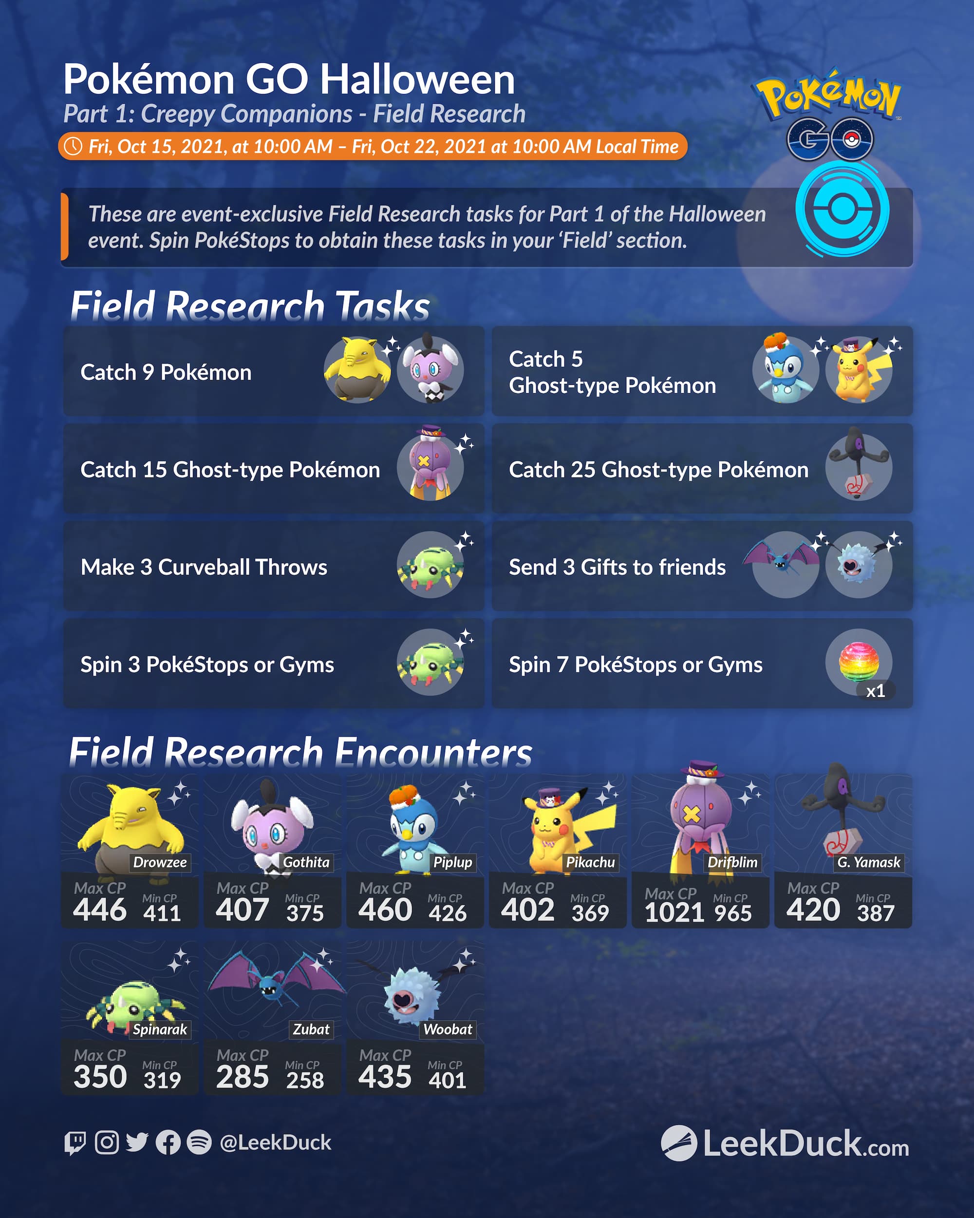 Pokémon GO Halloween 2021 - Leek Duck | Pokémon GO News and Resources