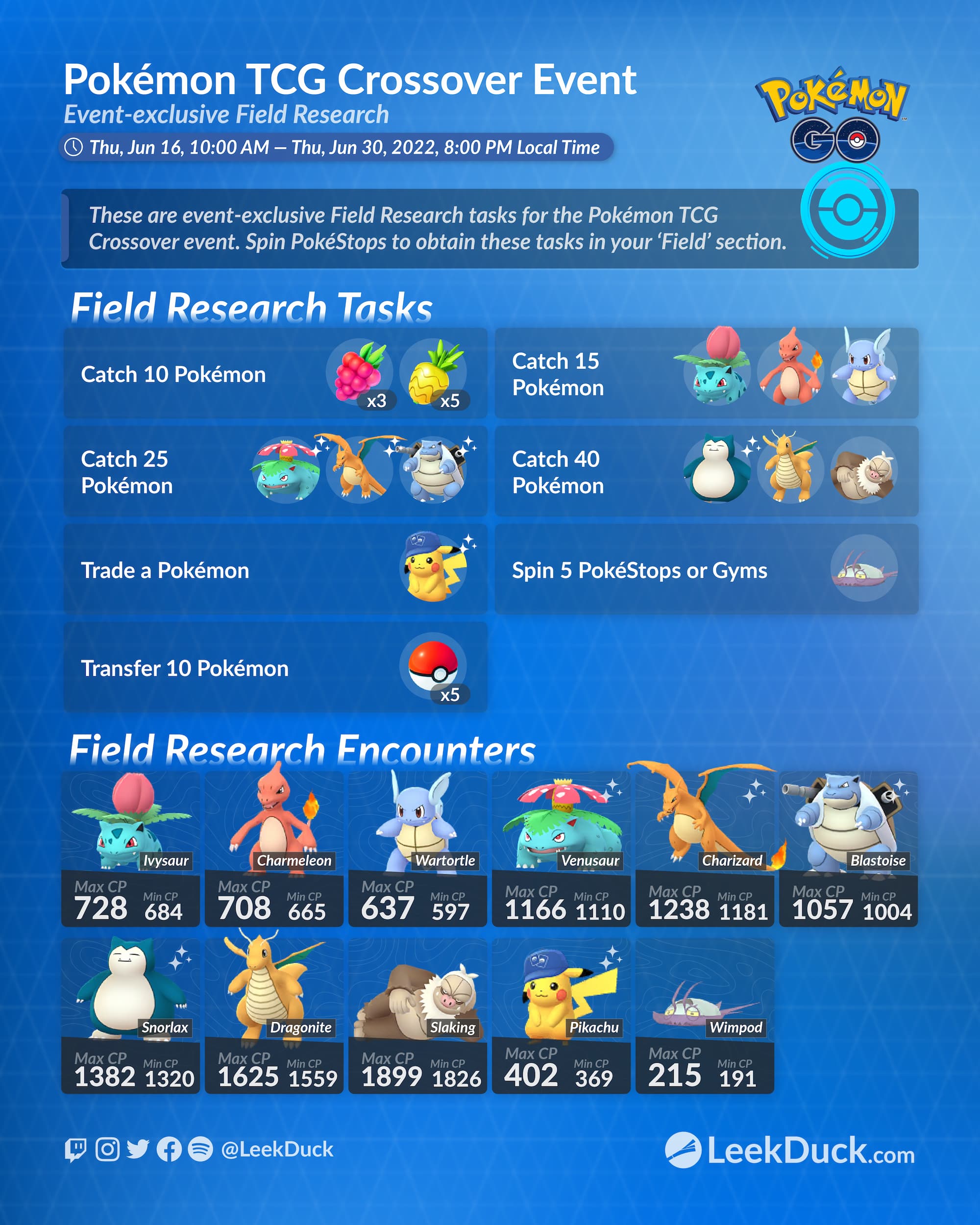 Pokémon TCG Crossover Event - Leek Duck | Pokémon GO News and Resources
