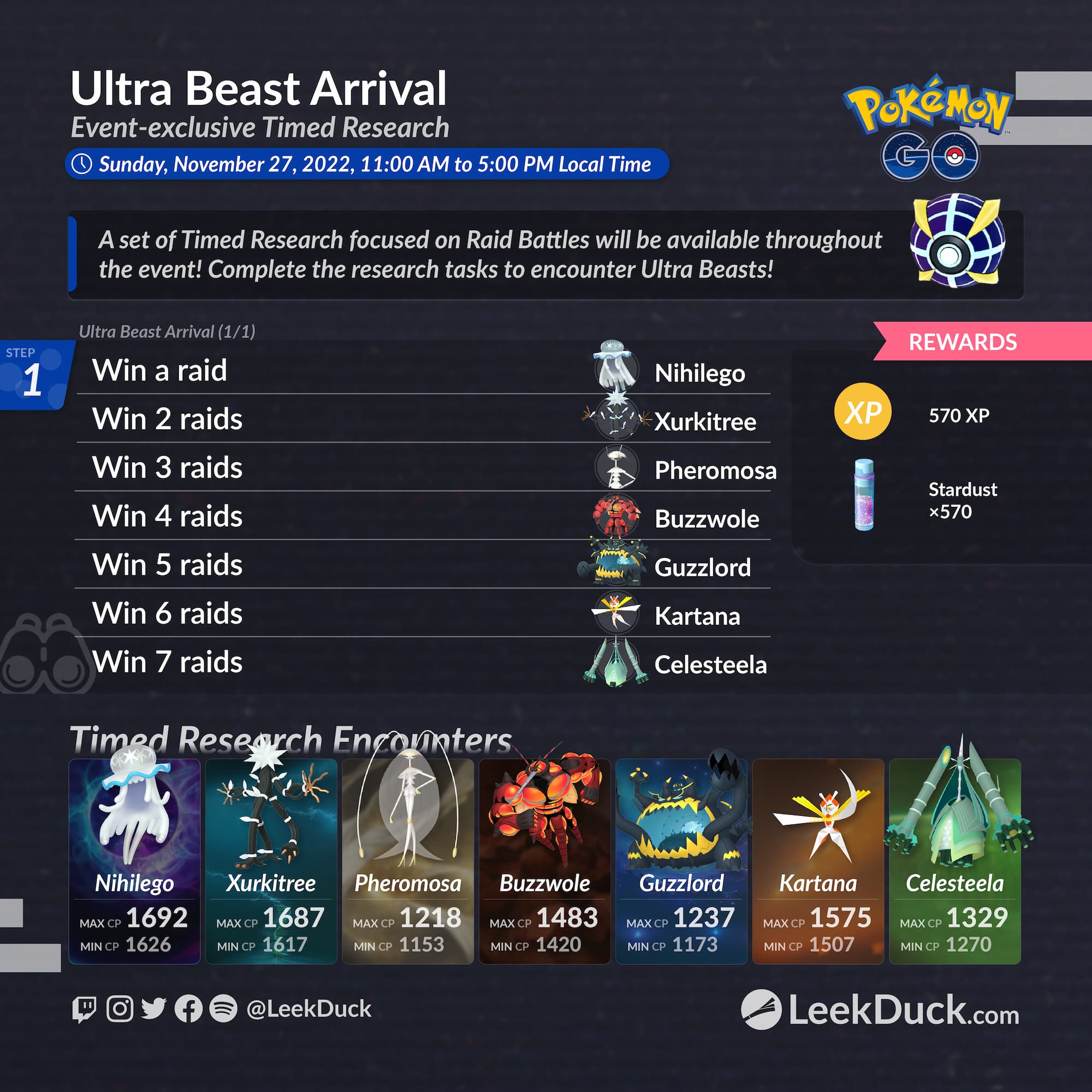 Ultra Beast Arrival: Global - Leek Duck | Pokémon GO News and Resources