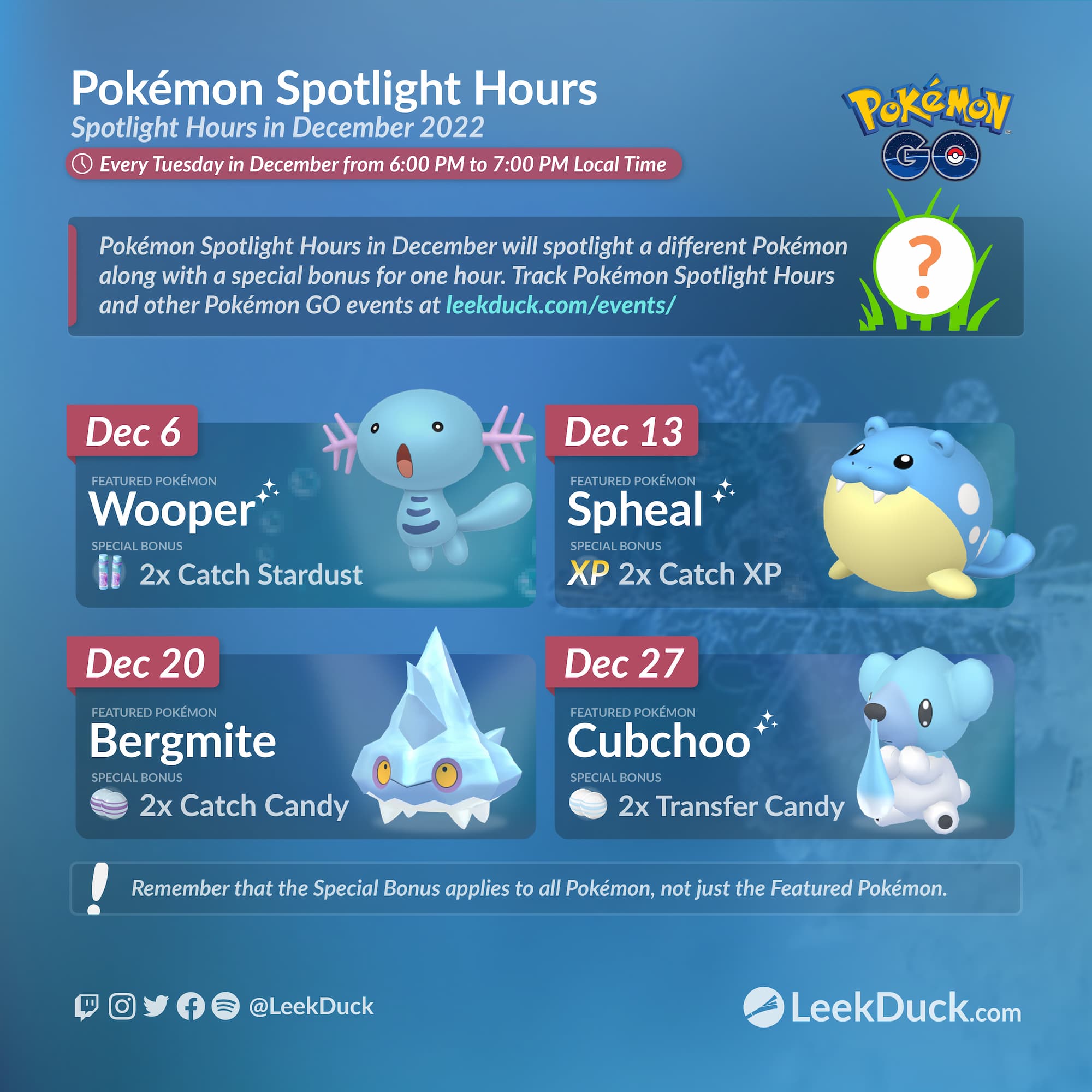 Cubchoo Spotlight Hour - Leek Duck | Pokémon GO News and Resources