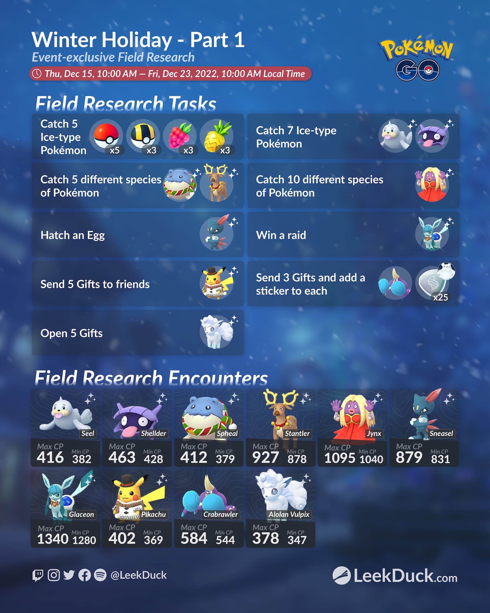 Winter Holiday - Part 1 - Leek Duck | Pokémon GO News and Resources