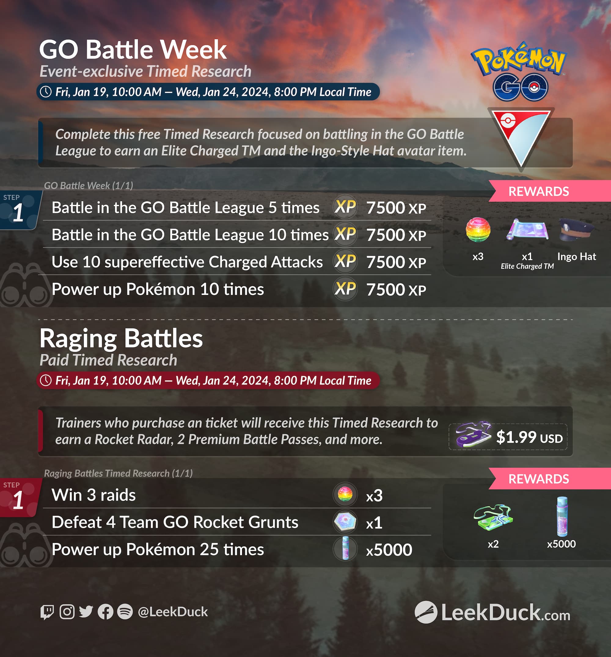 Raging Battles - Leek Duck | Pokémon GO News and Resources