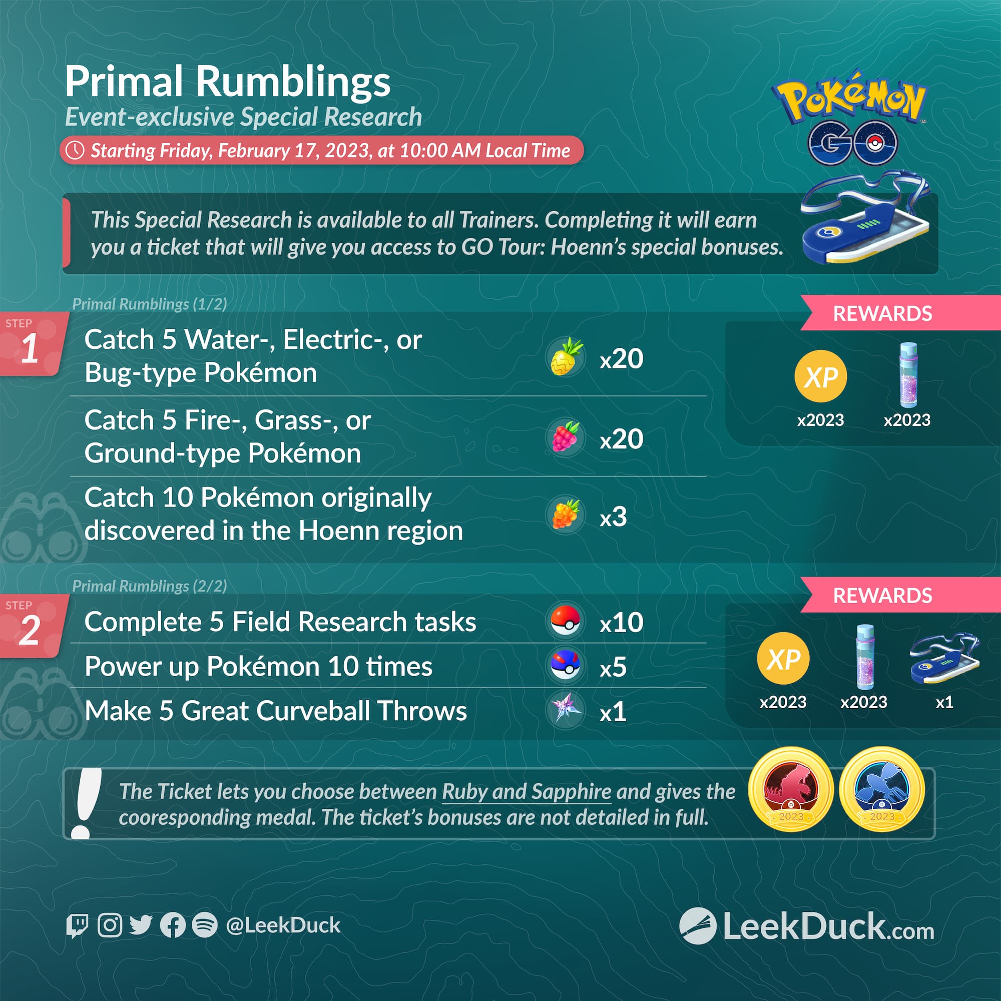 Primal Rumblings Special Research - Leek Duck | Pokémon GO News and ...