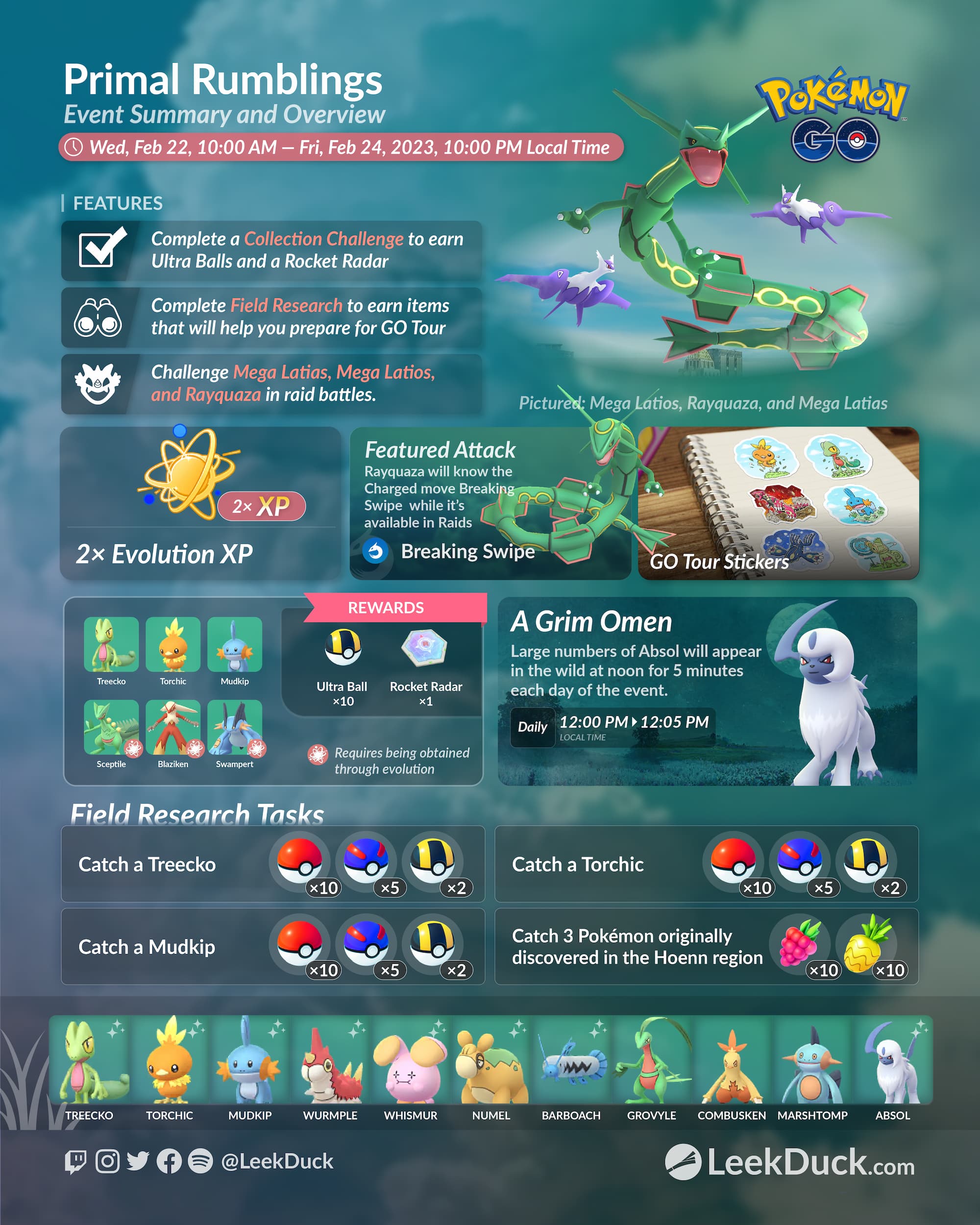 Primal Rumblings - Leek Duck | Pokémon GO News and Resources