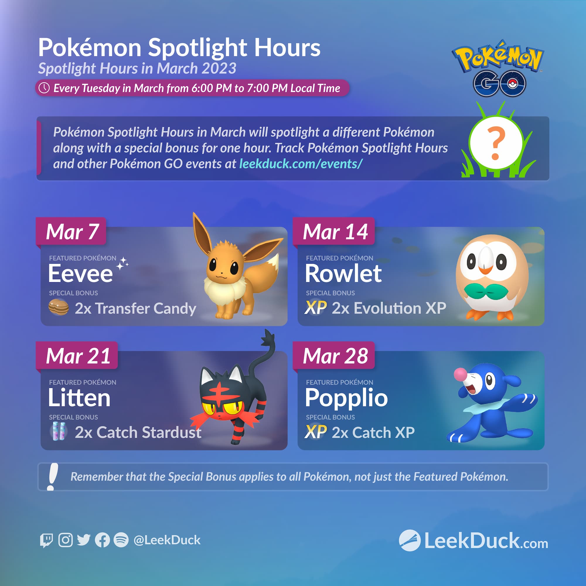 Rowlet Spotlight Hour - Leek Duck | Pokémon GO News and Resources