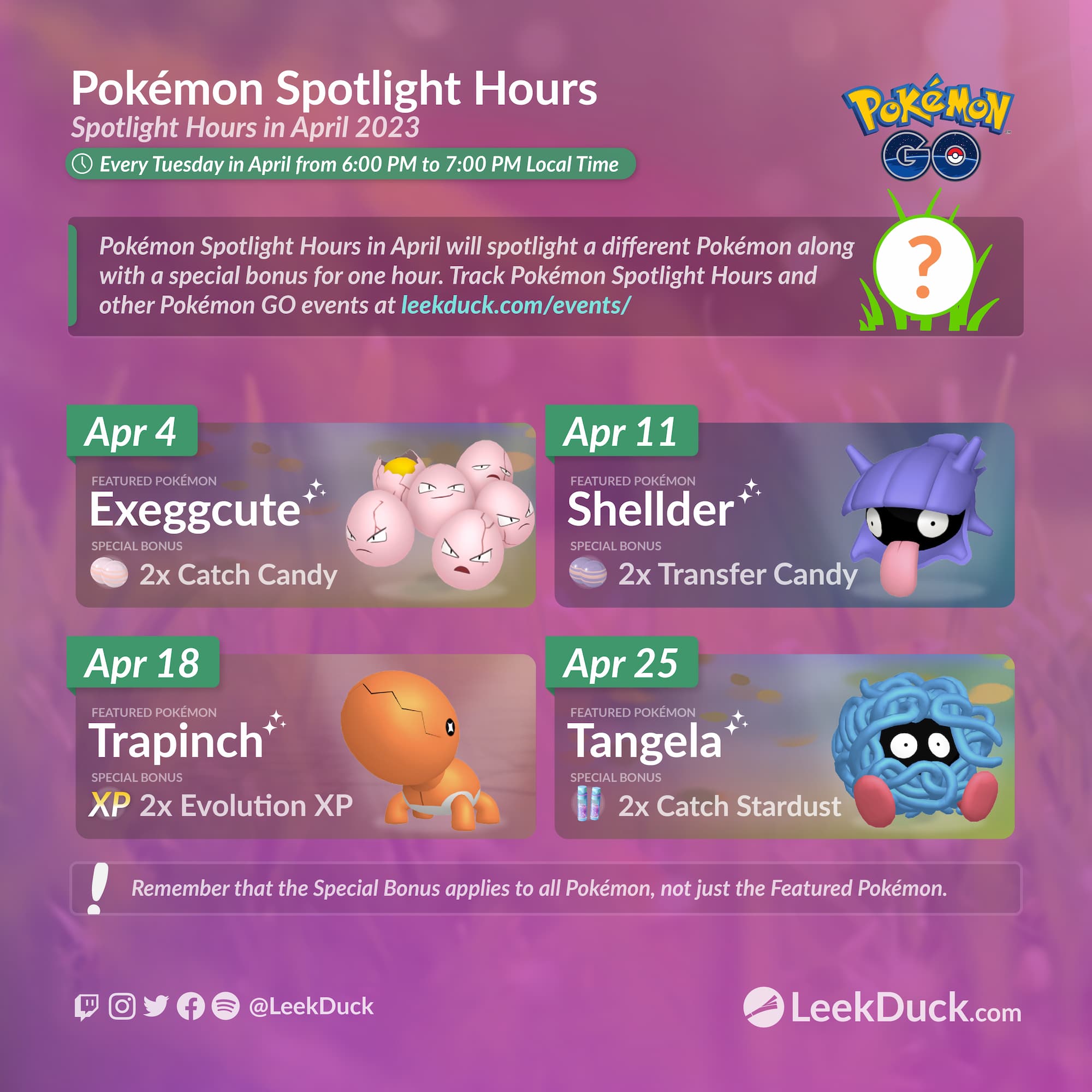 Shellder Spotlight Hour - Leek Duck | Pokémon GO News and Resources