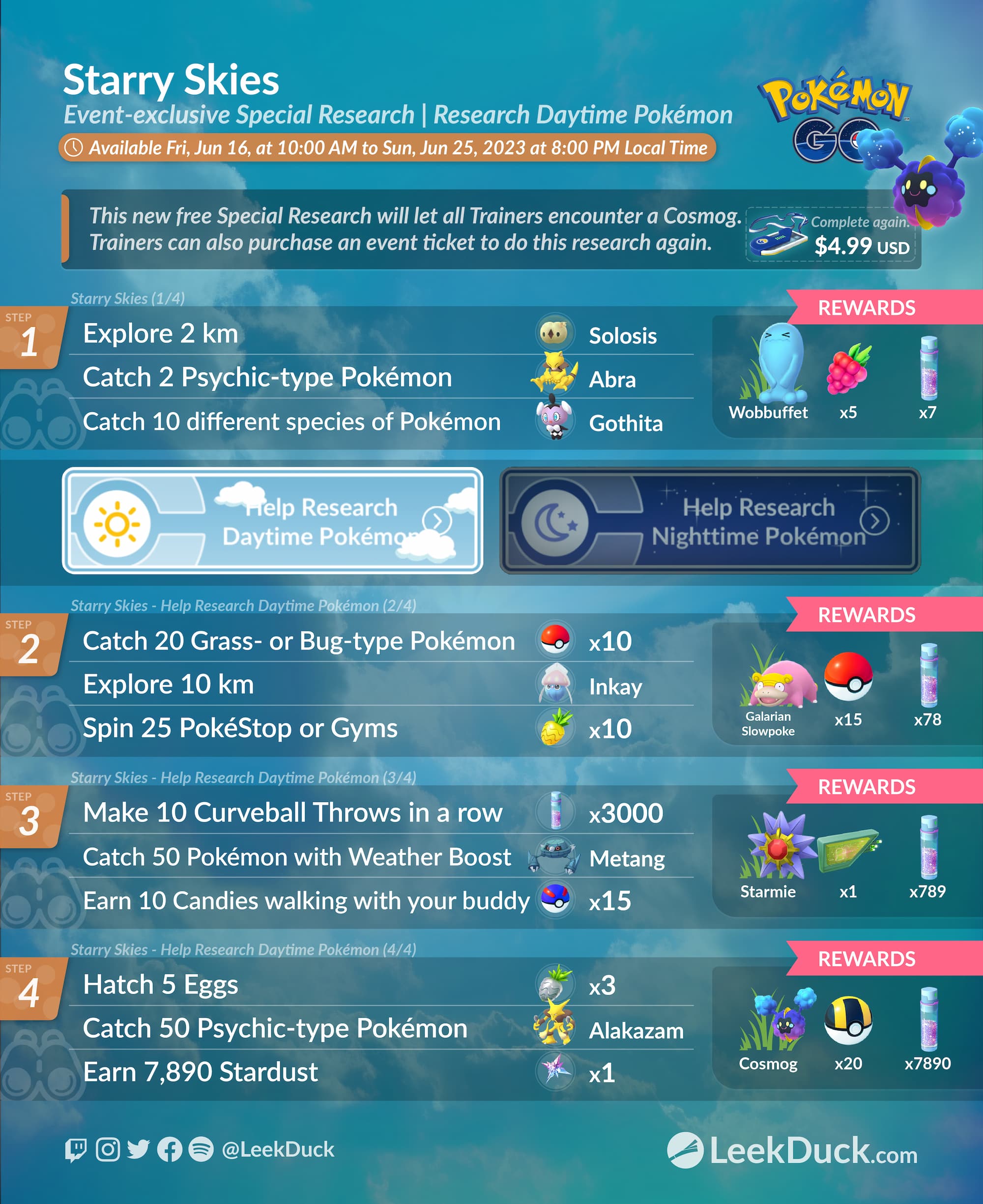 Solstice Horizons - Leek Duck | Pokémon GO News and Resources