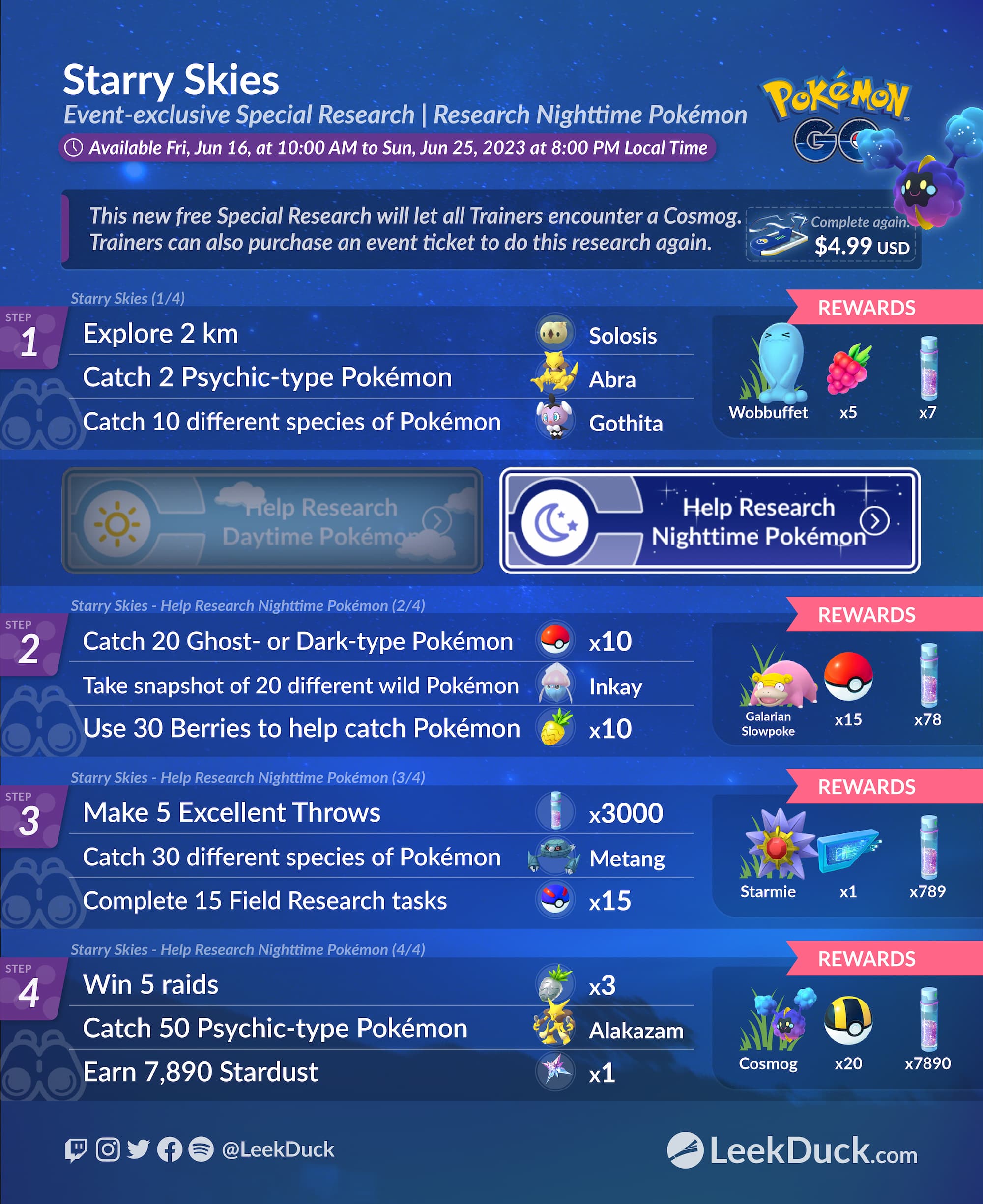 Solstice Horizons - Leek Duck | Pokémon GO News and Resources