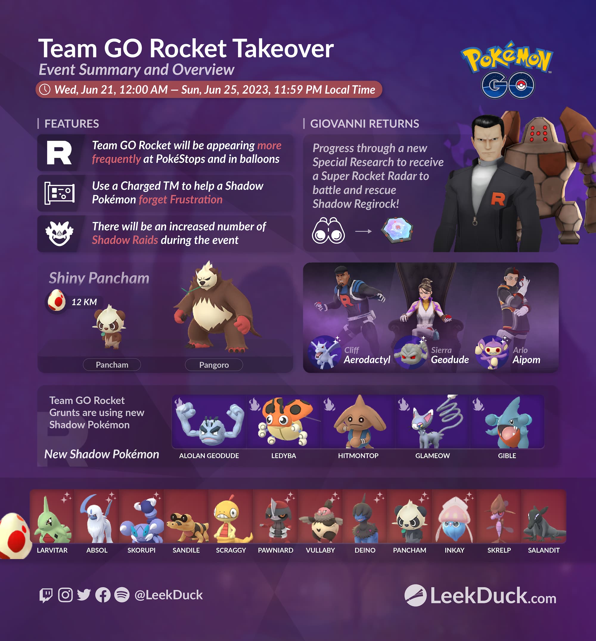 Team GO Rocket Takeover - Leek Duck | Pokémon GO News and Resources