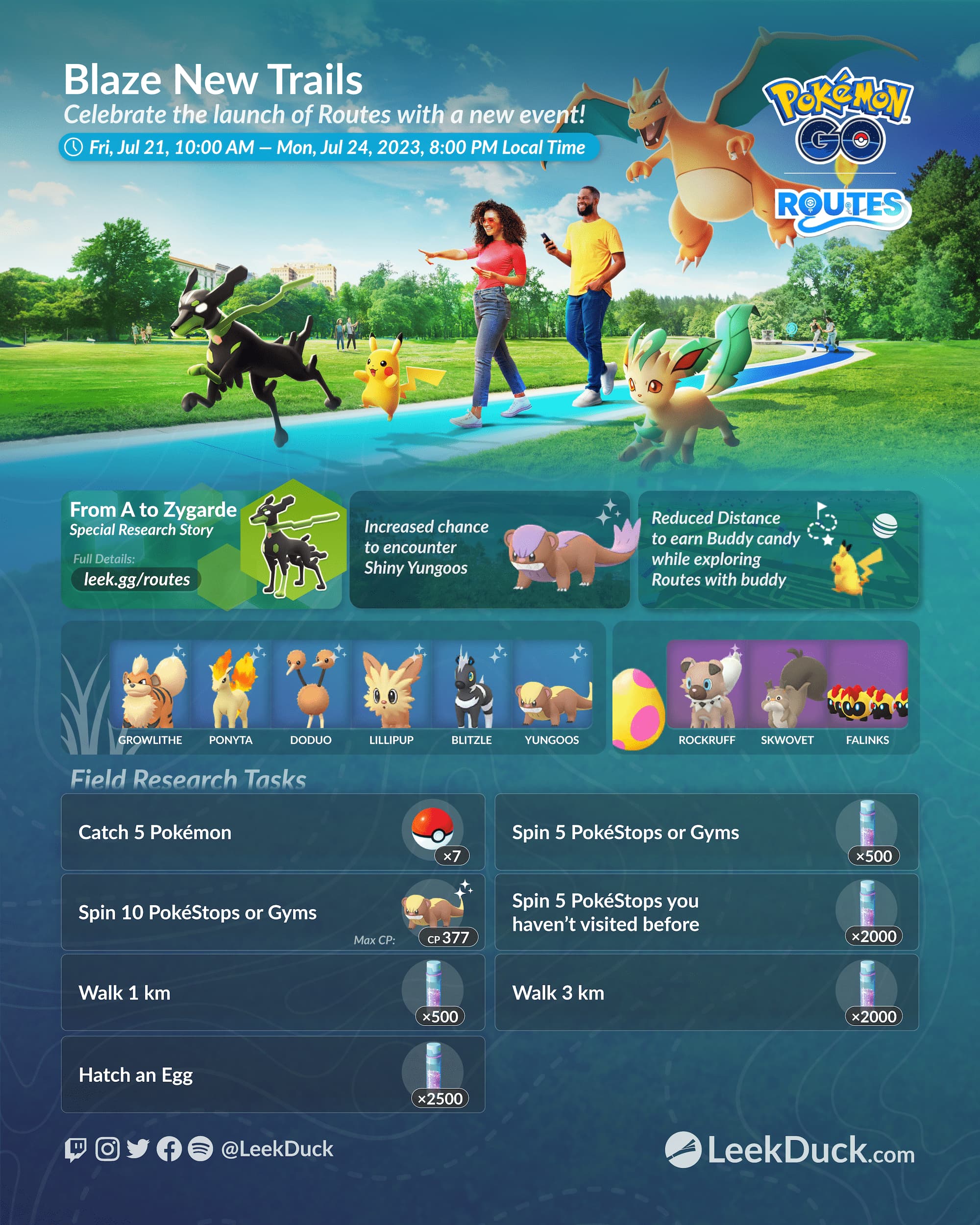 Blaze New Trails - Leek Duck | Pokémon GO News and Resources