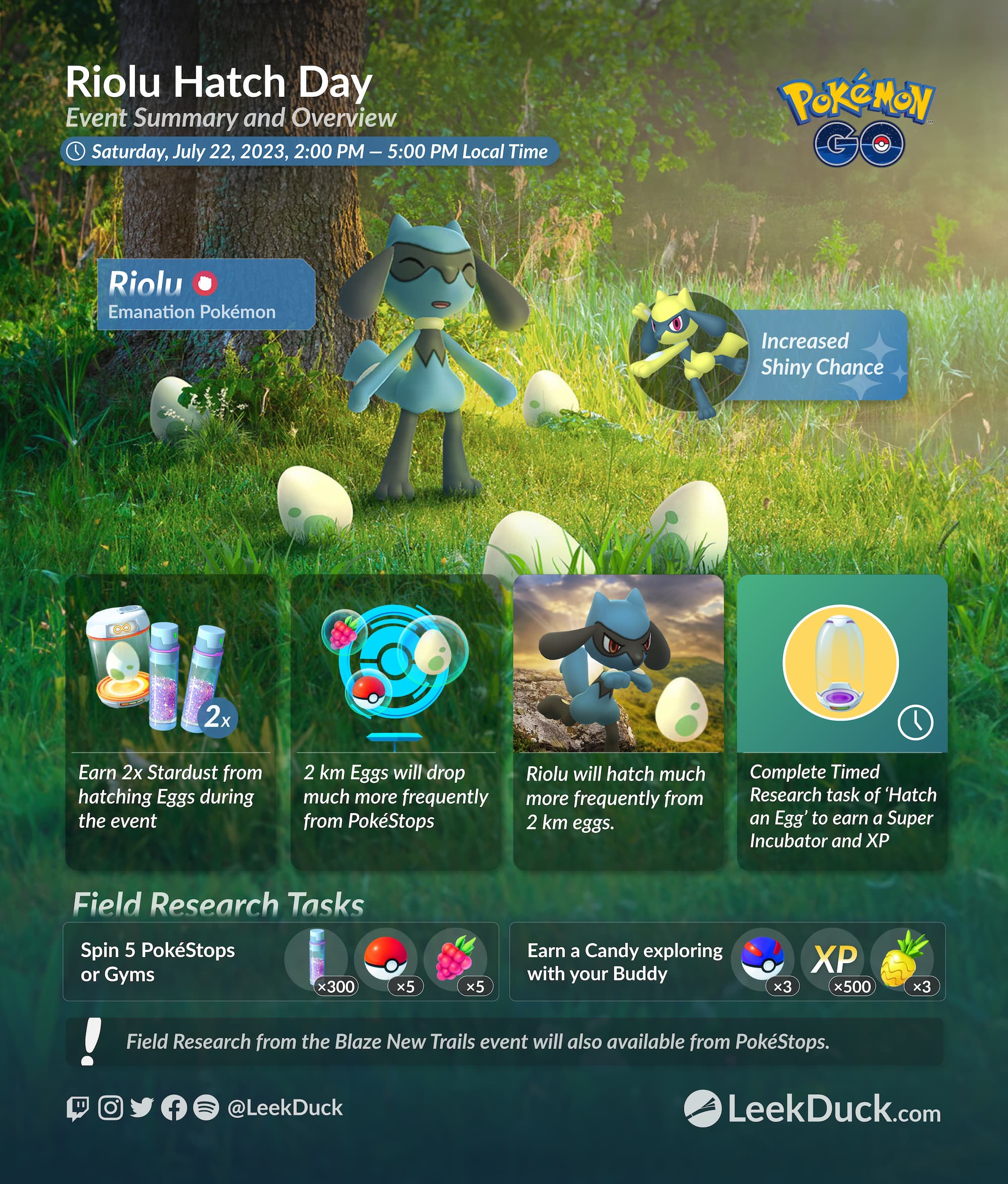 Riolu Hatch Day - Leek Duck | Pokémon GO News and Resources