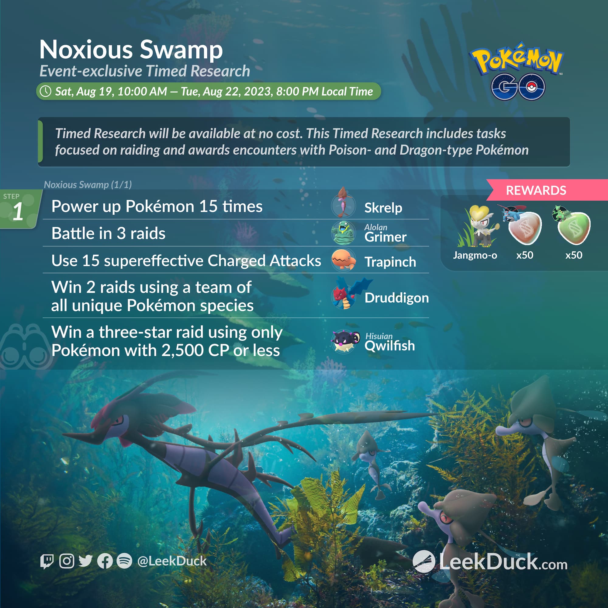 Noxious Swamp - Leek Duck | Pokémon GO News and Resources