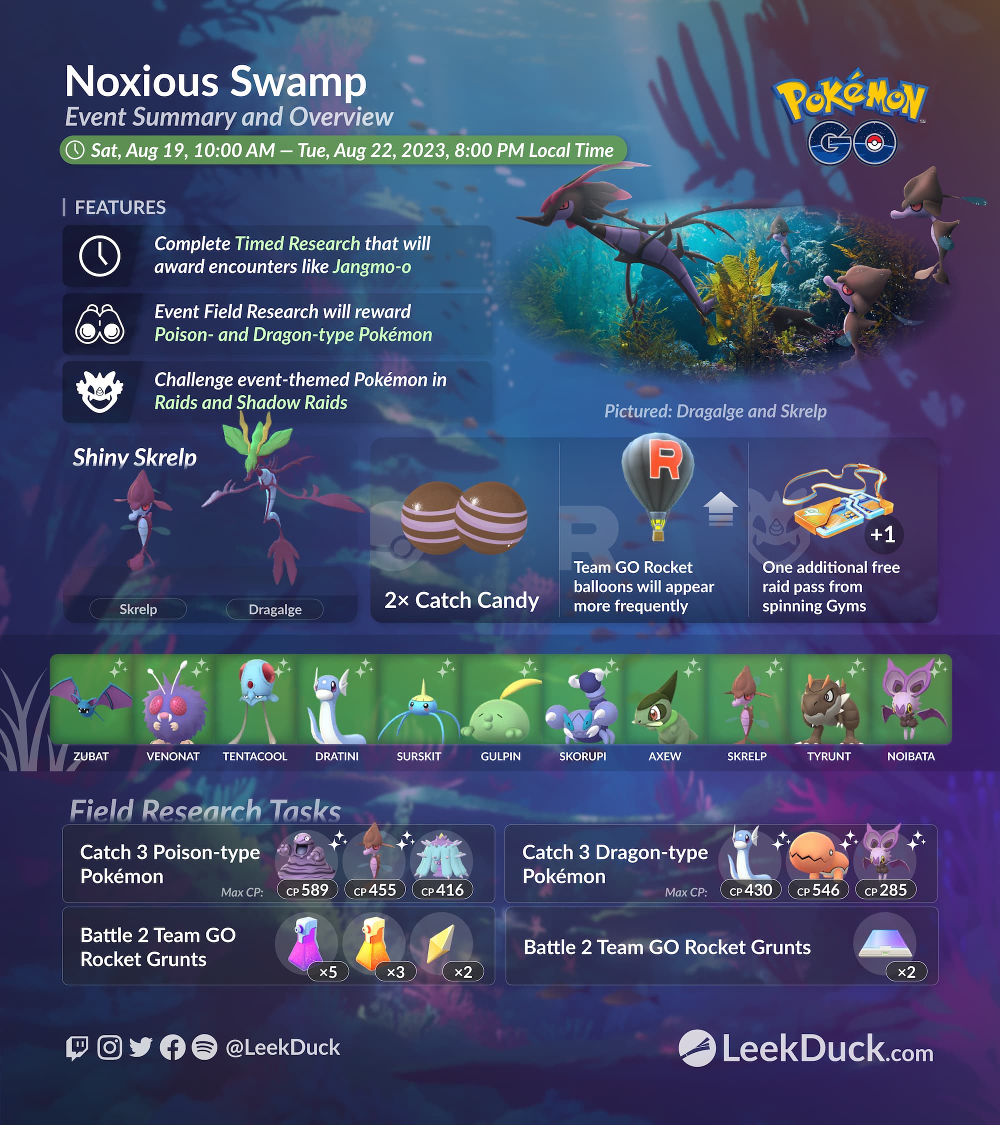 Noxious Swamp - Leek Duck | Pokémon GO News and Resources