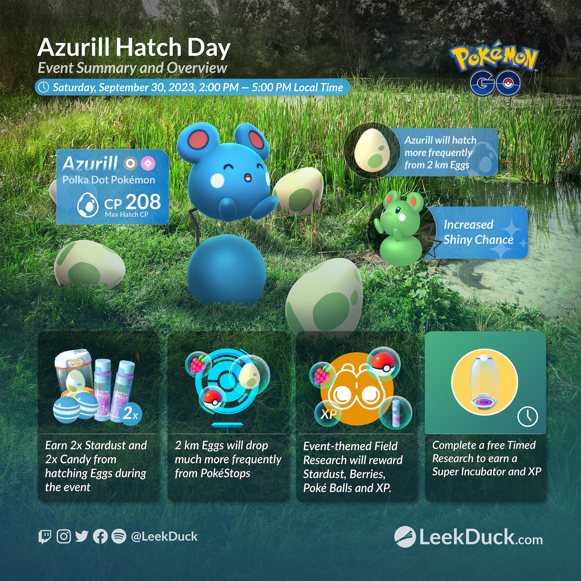 Azurill Hatch Day - Leek Duck | Pokémon GO News and Resources