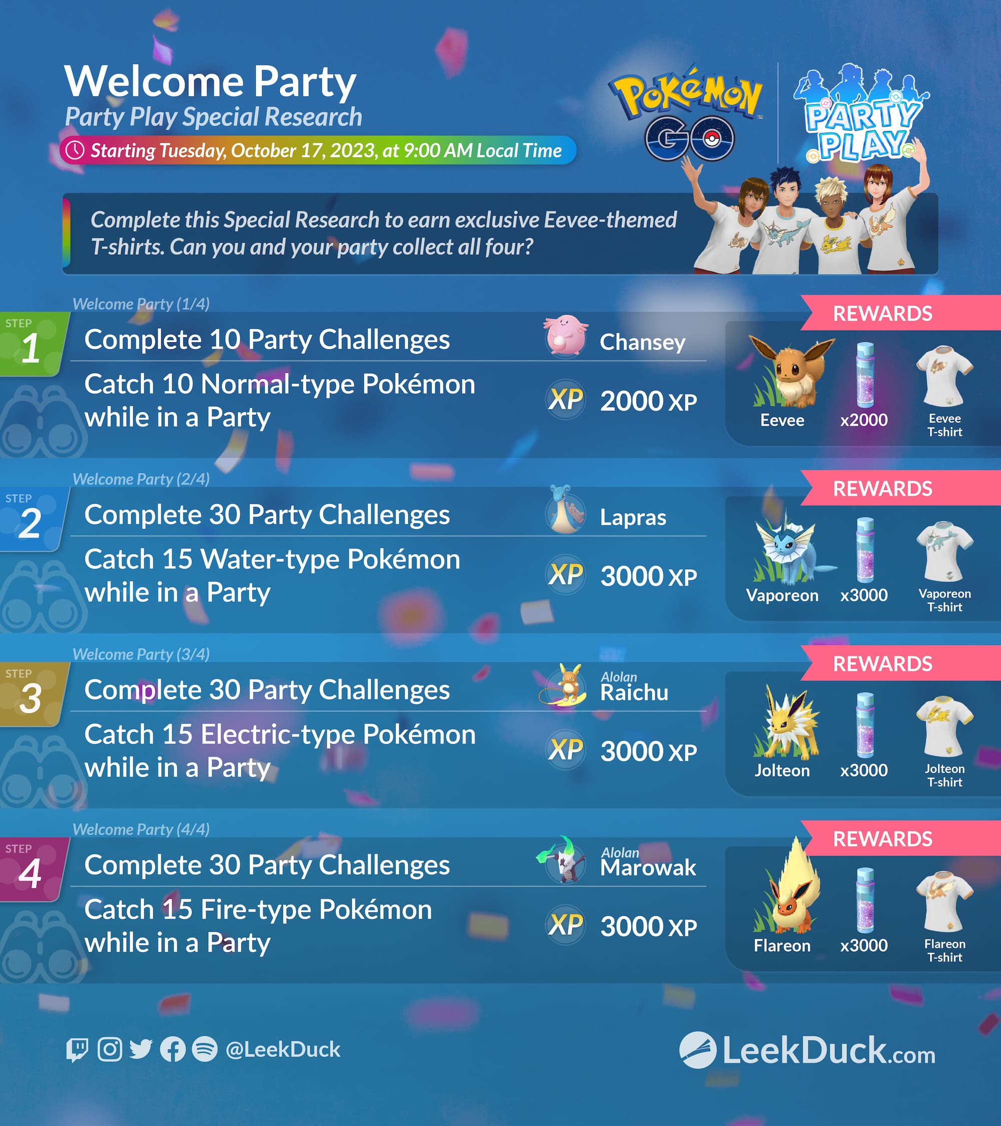 Party Play New Feature - Leek Duck | Pokémon GO News and Resources