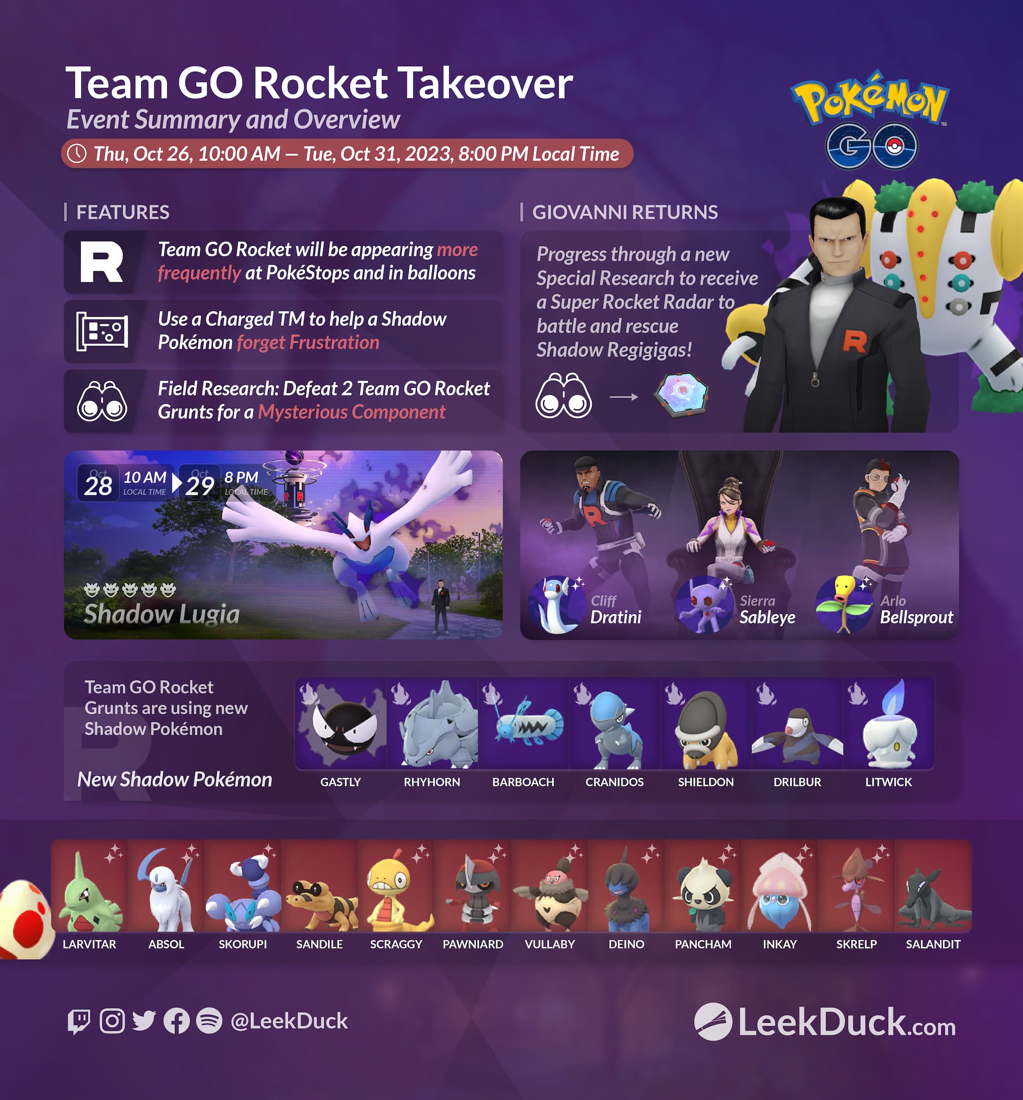 Team GO Rocket Takeover - Leek Duck | Pokémon GO News and Resources