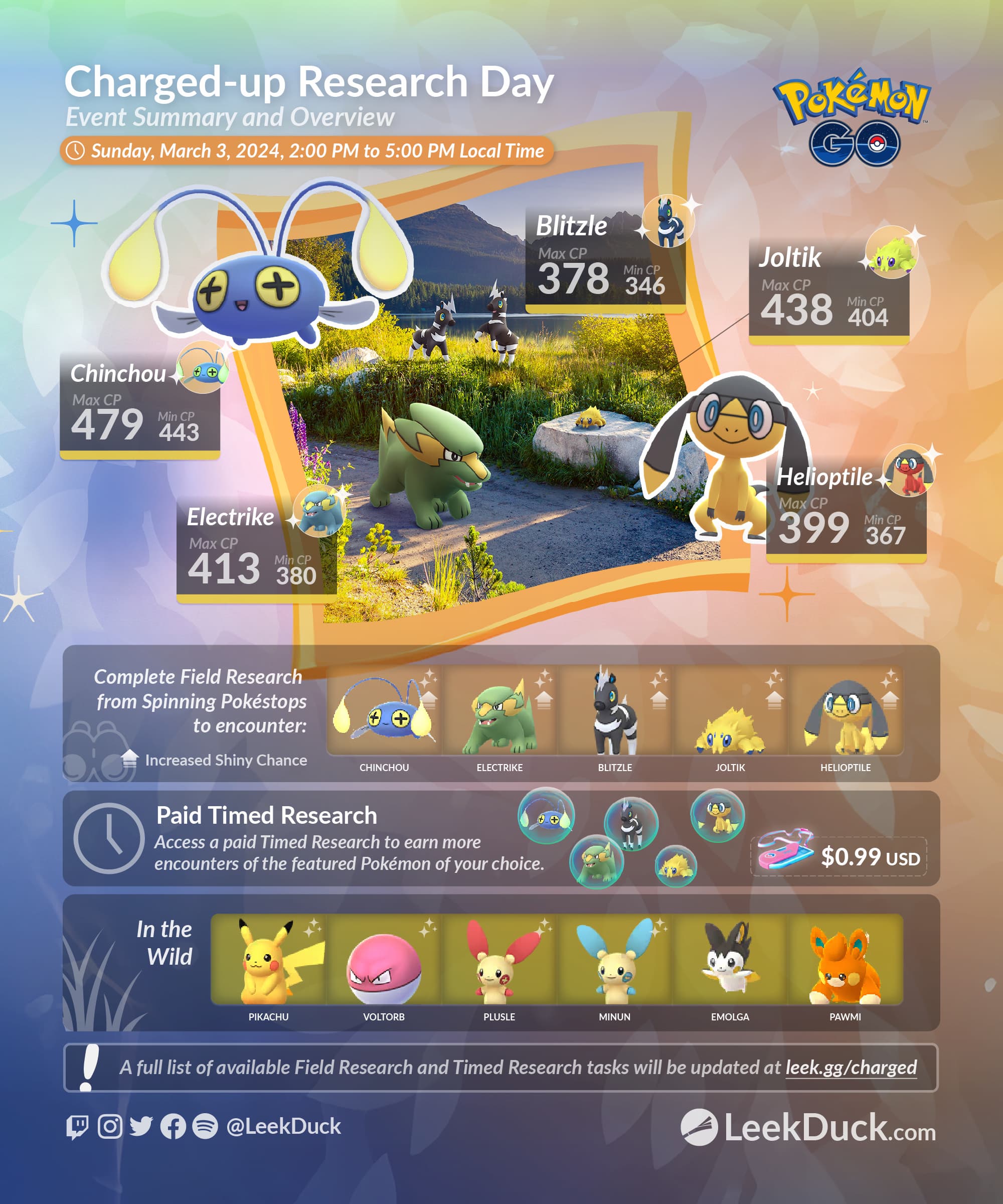 Charged-Up Research Day - Leek Duck | Pokémon GO News and Resources