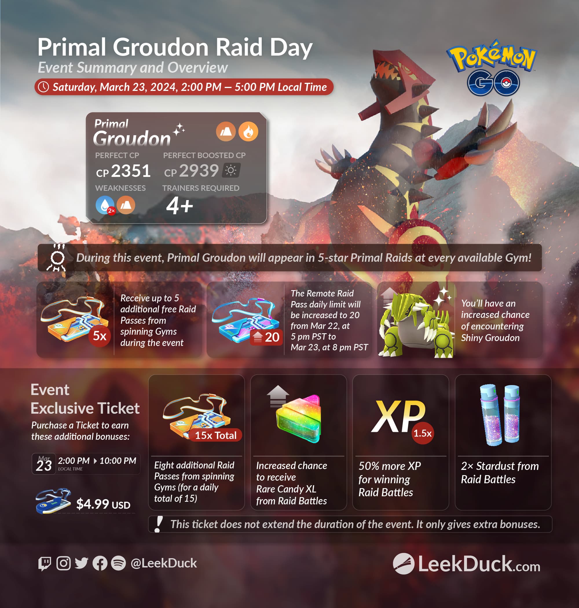 Primal Groudon Raid Day - Leek Duck | Pokémon GO News and Resources