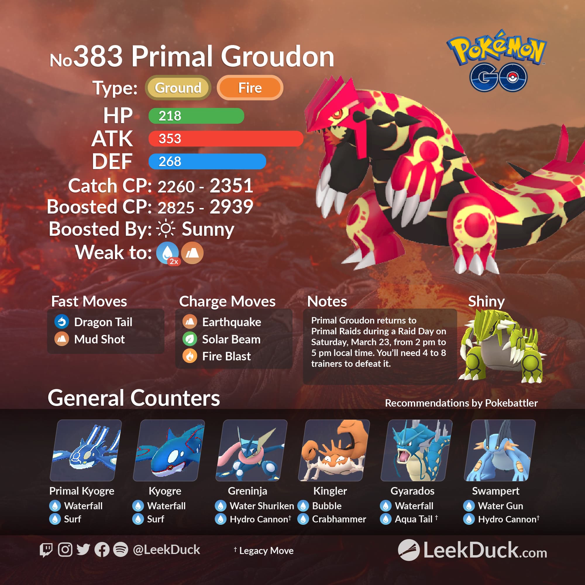 Primal Groudon Raid Day - Leek Duck | Pokémon GO News and Resources