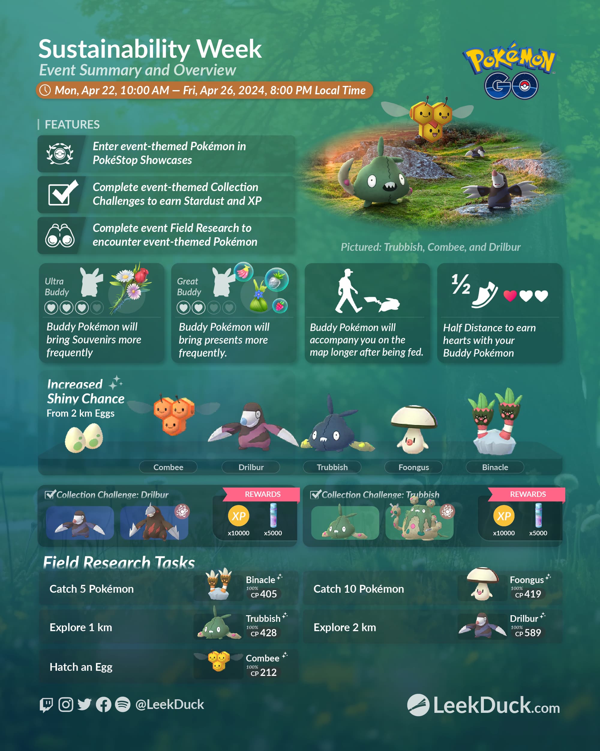 Sustainability Week 2024 - Leek Duck | Pokémon GO News and Resources