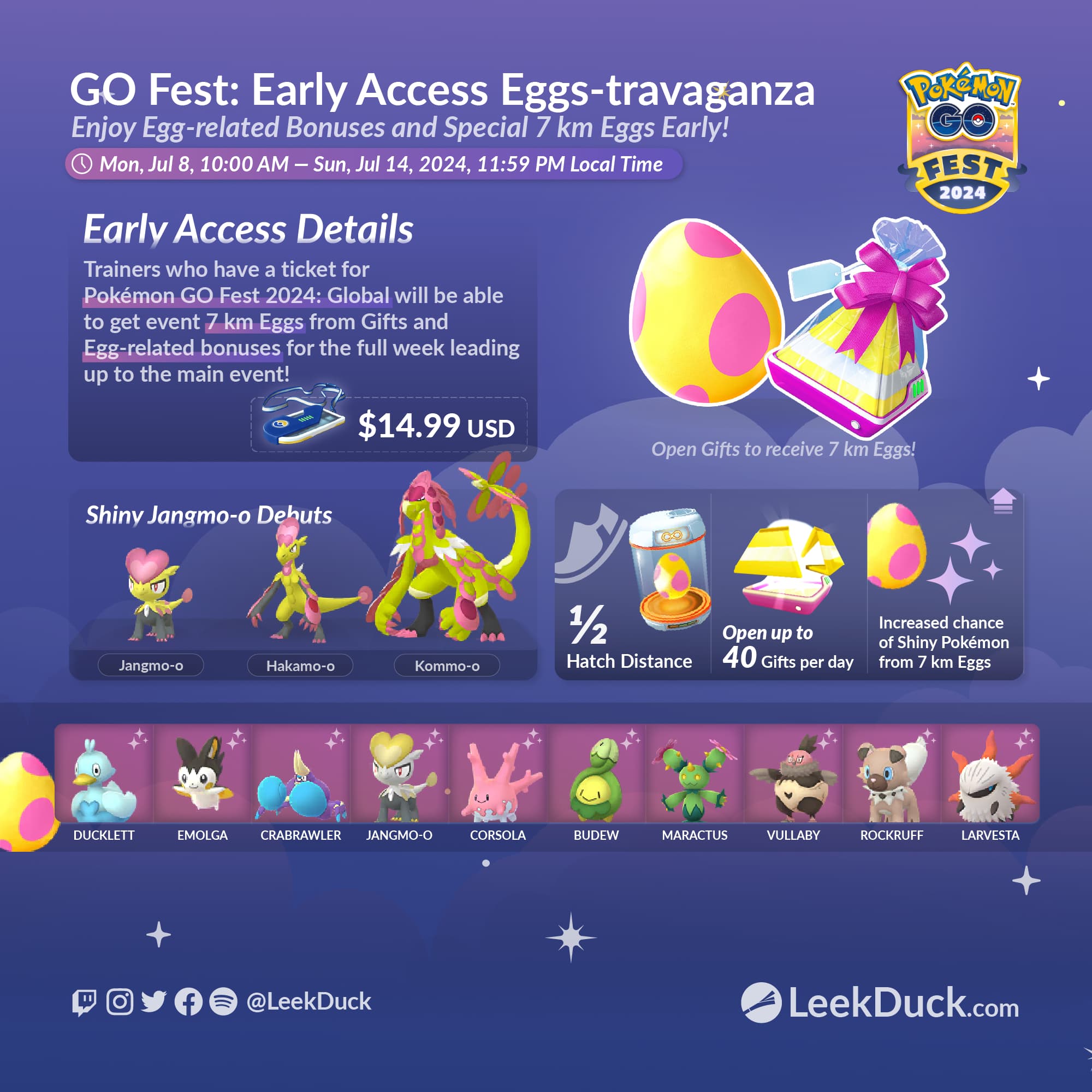 Early Access Eggs-travaganza for Pokémon GO Fest 2024: Global - Leek ...